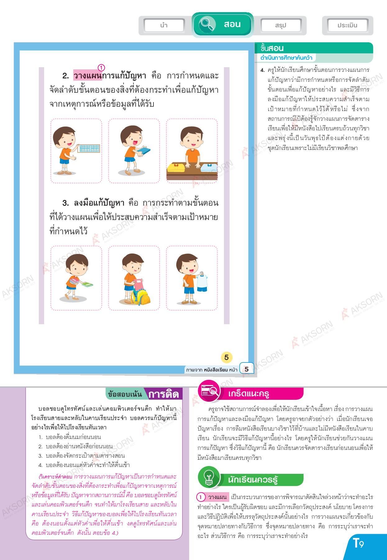 คู่มือครูวิทยาการคำนวณ-ป2 - LibrarySpt - Page 16 | Flip PDF Online | PubHTML5