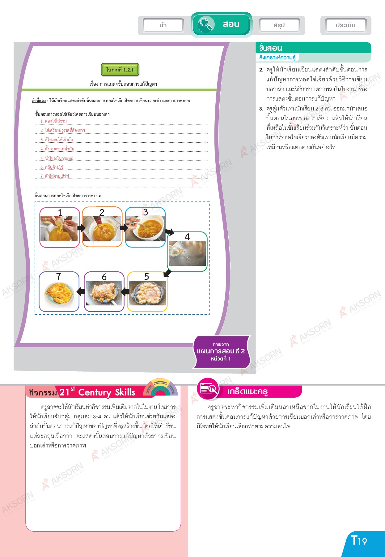 คู่มือครูวิทยาการคำนวณ-ป2 - LibrarySpt - Page 26 | Flip PDF Online | PubHTML5