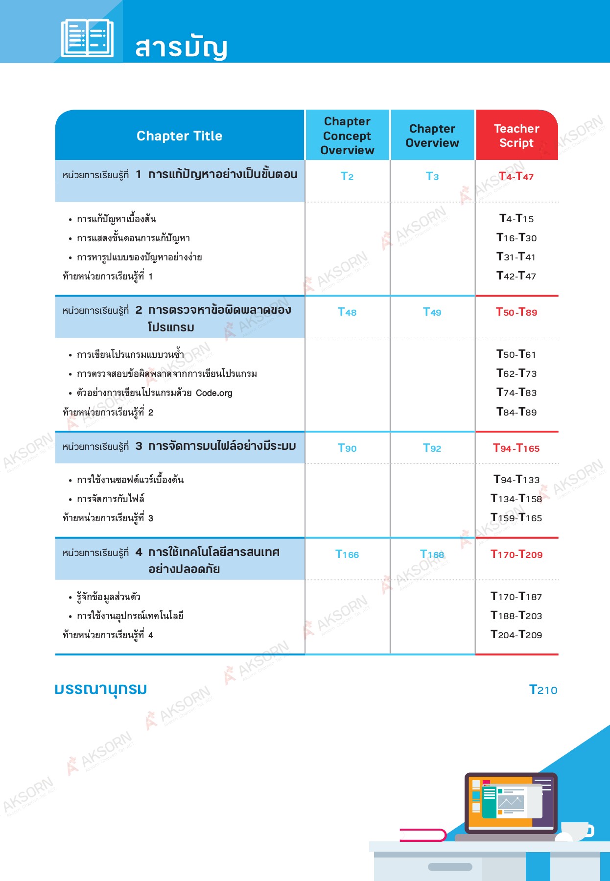 คู่มือครูวิทยาการคำนวณ-ป2 - LibrarySpt - Page 8 | Flip PDF Online | PubHTML5