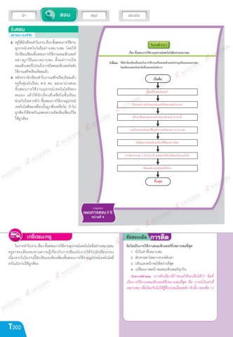 คู่มือครูวิทยาการคำนวณ-ป2 - LibrarySpt - Page 209 | Flip PDF Online | PubHTML5