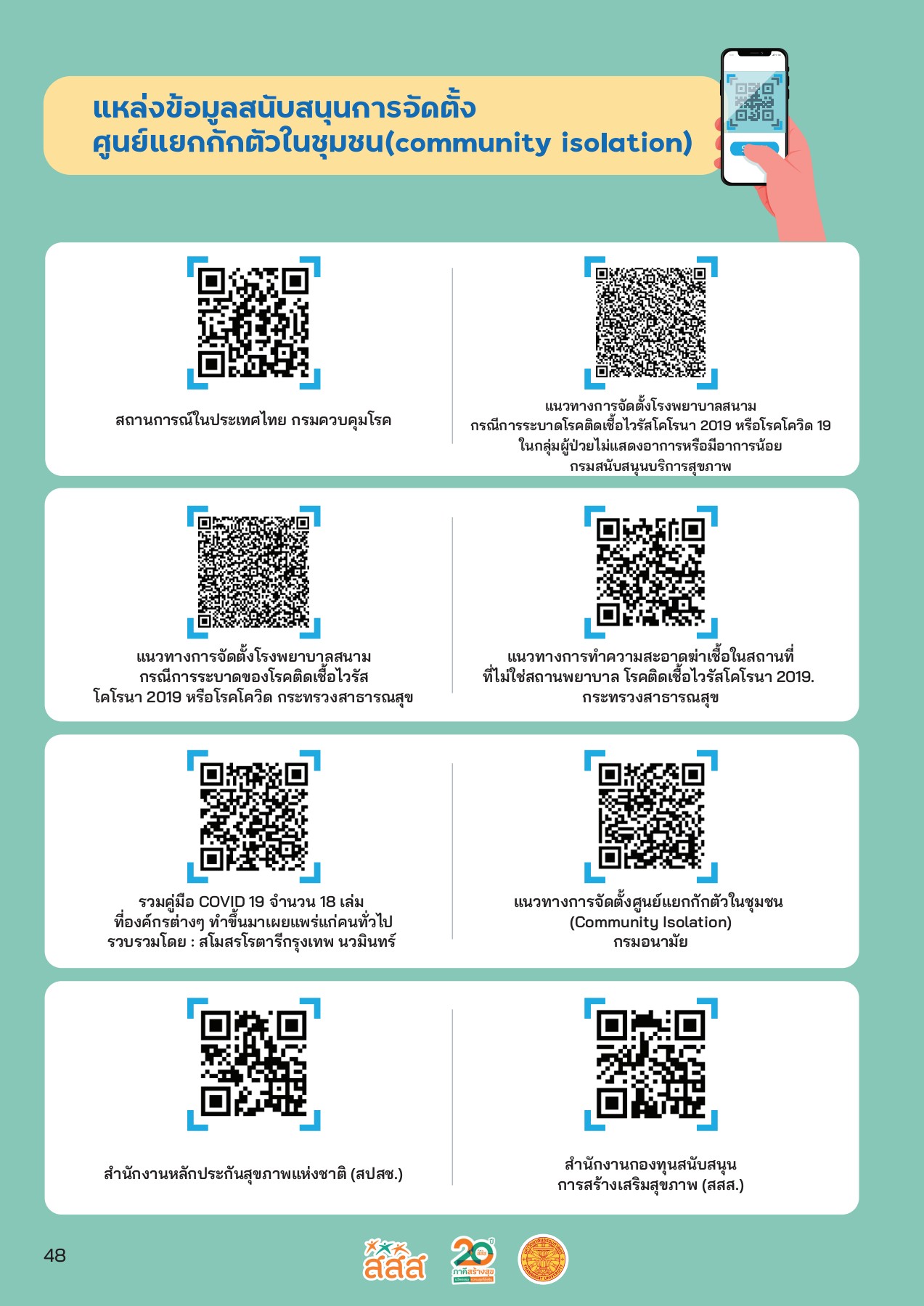 คู่มือ_12_ขั้นตอนการจัดตั้ง_Community_Isolation - LibrarySpt - Page 48 ...