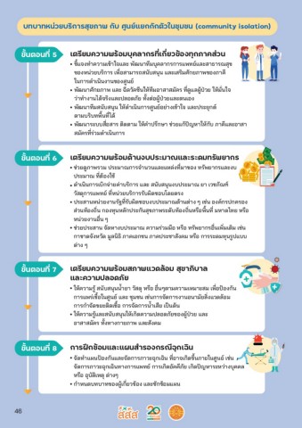 คู่มือ_12_ขั้นตอนการจัดตั้ง_Community_Isolation - LibrarySpt - Page 46 | Flip PDF Online | PubHTML5
