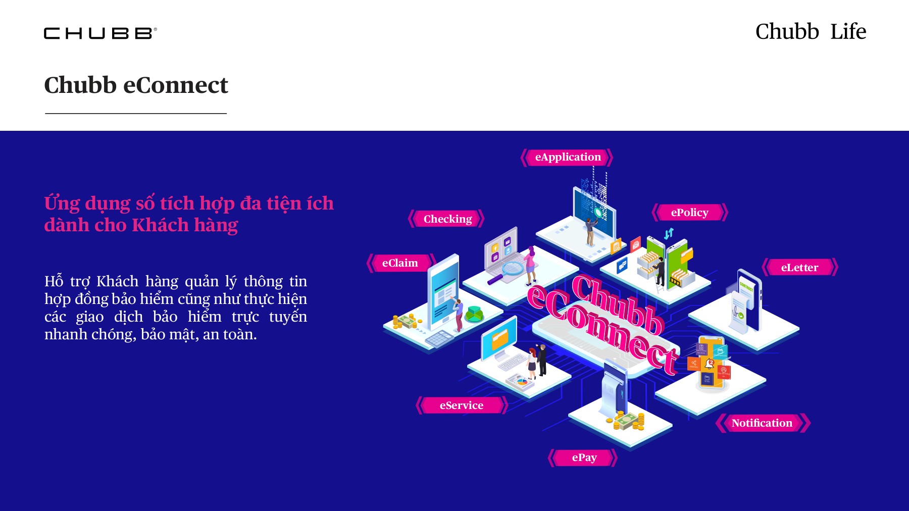 1. Gioi thieu Chubb Life Viet Nam - nhungdh.vpg - Trang 12 | PDF lật ...