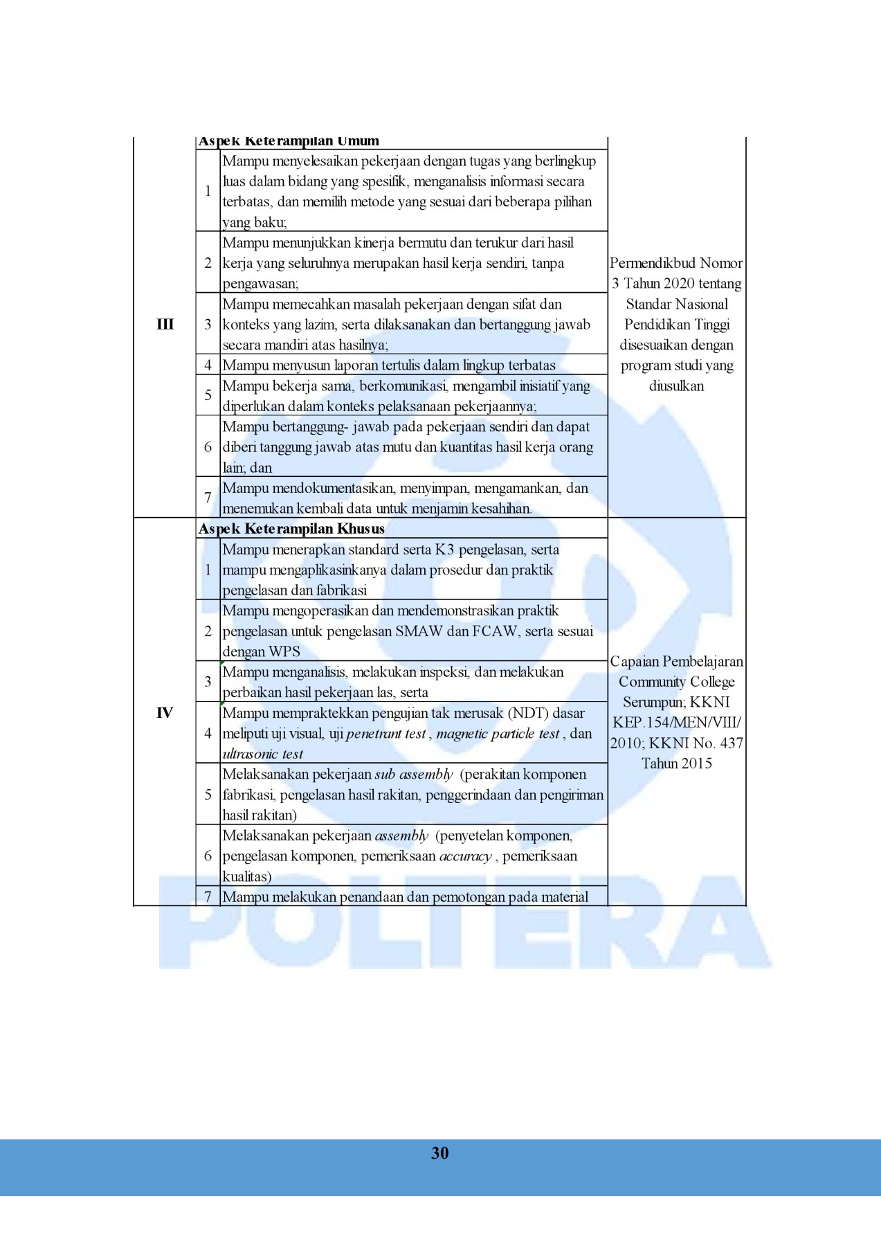 Buku Pedoman RPL D2 Teknik Pengelasan dan Fabrikasi - cantika.iva22 ...