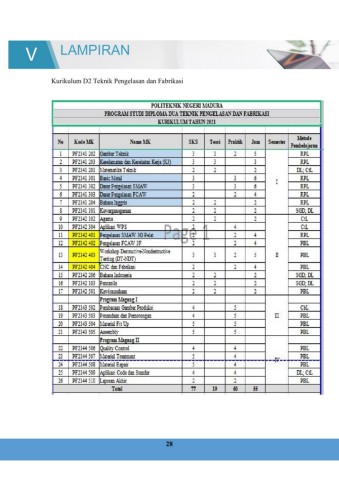 Buku Pedoman RPL D2 Teknik Pengelasan dan Fabrikasi - cantika.iva22 ...