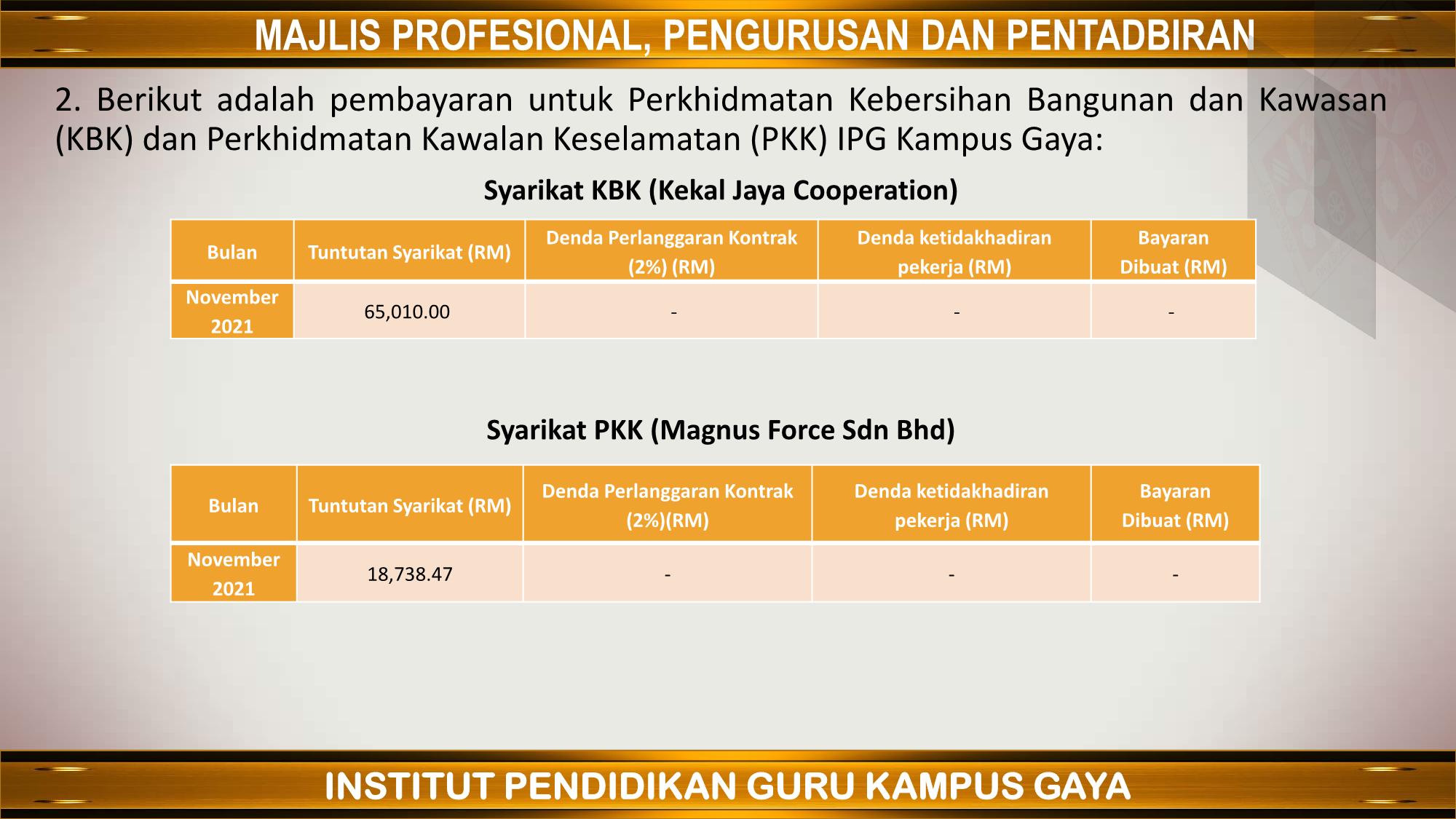 MPPP BIL 8_2021_IPGK GAYA - norafidahnoralidin - Page 257 | Flip PDF ...