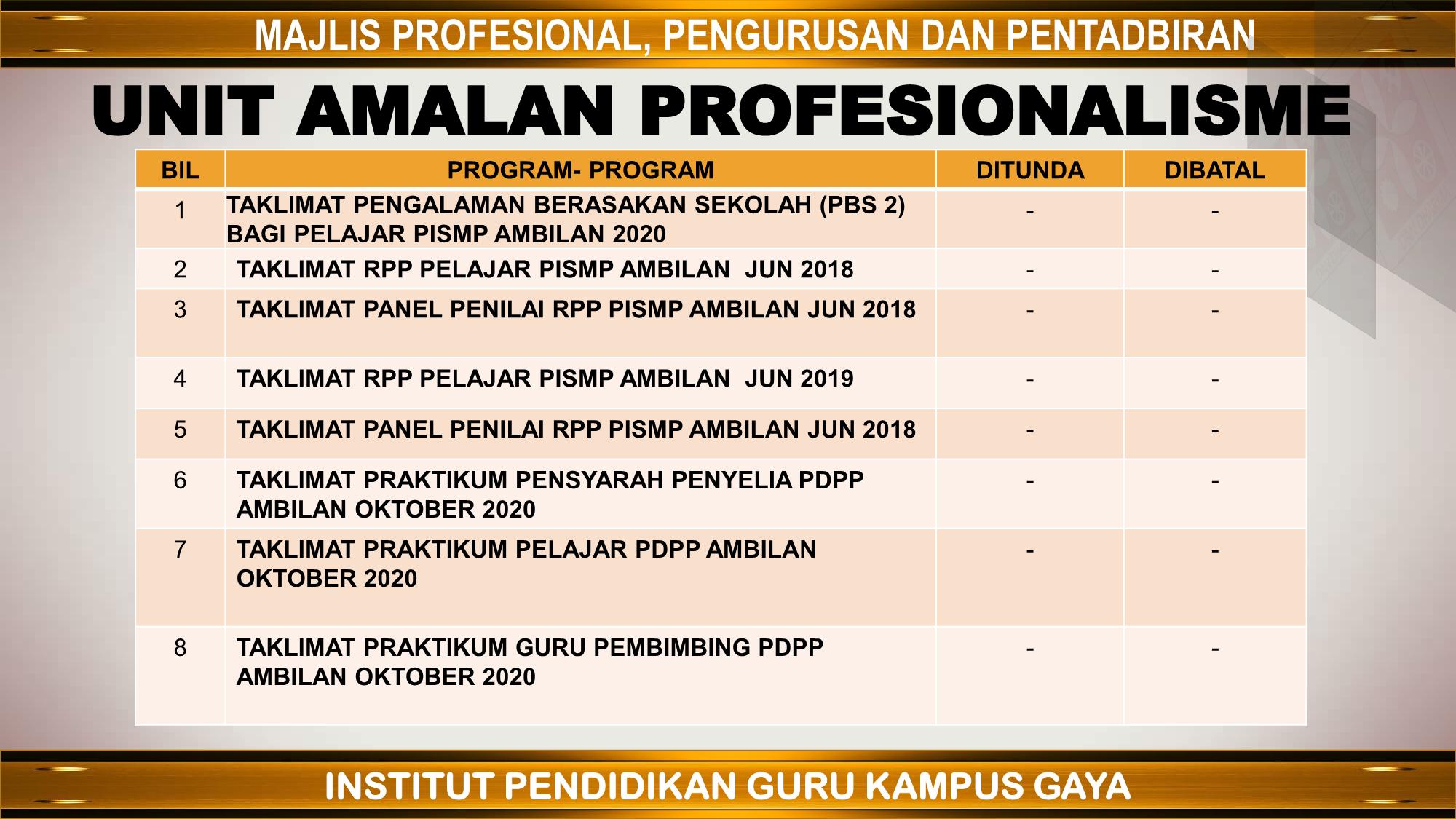 MPPP BIL 8_2021_IPGK GAYA - norafidahnoralidin - Page 351 | Flip PDF ...