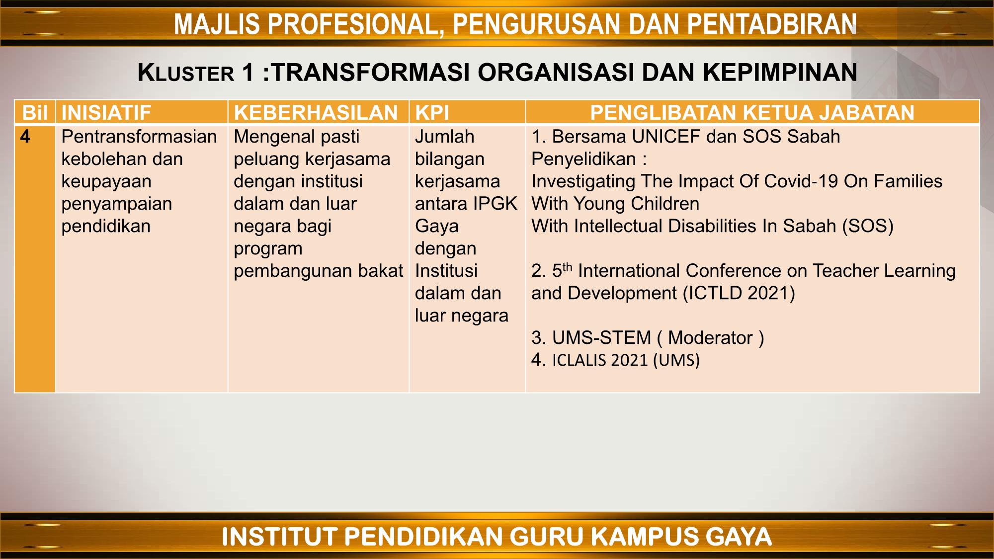 MPPP Bil4_2021 - norafidahnoralidin - Page 162 | Flip PDF Online | PubHTML5