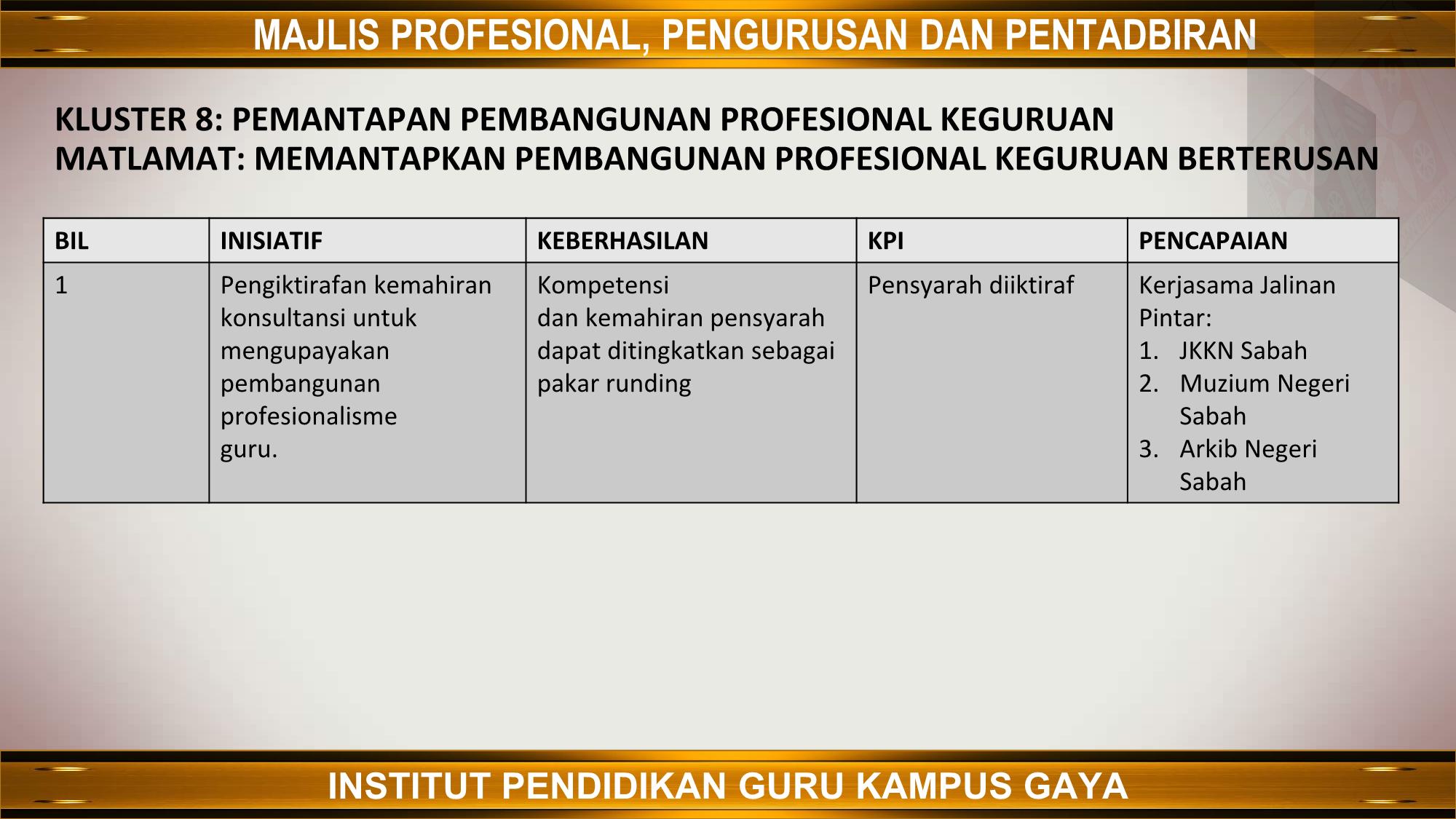 MPPP Bil4_2021 - norafidahnoralidin - Page 175 | Flip PDF Online | PubHTML5