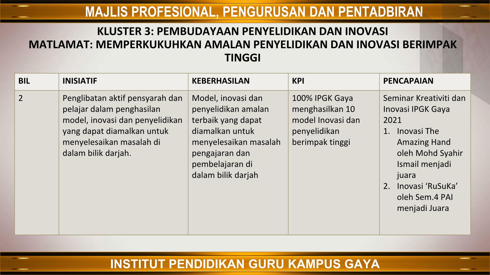 MPPP Bil4_2021 - norafidahnoralidin - Page 181 | Flip PDF Online | PubHTML5