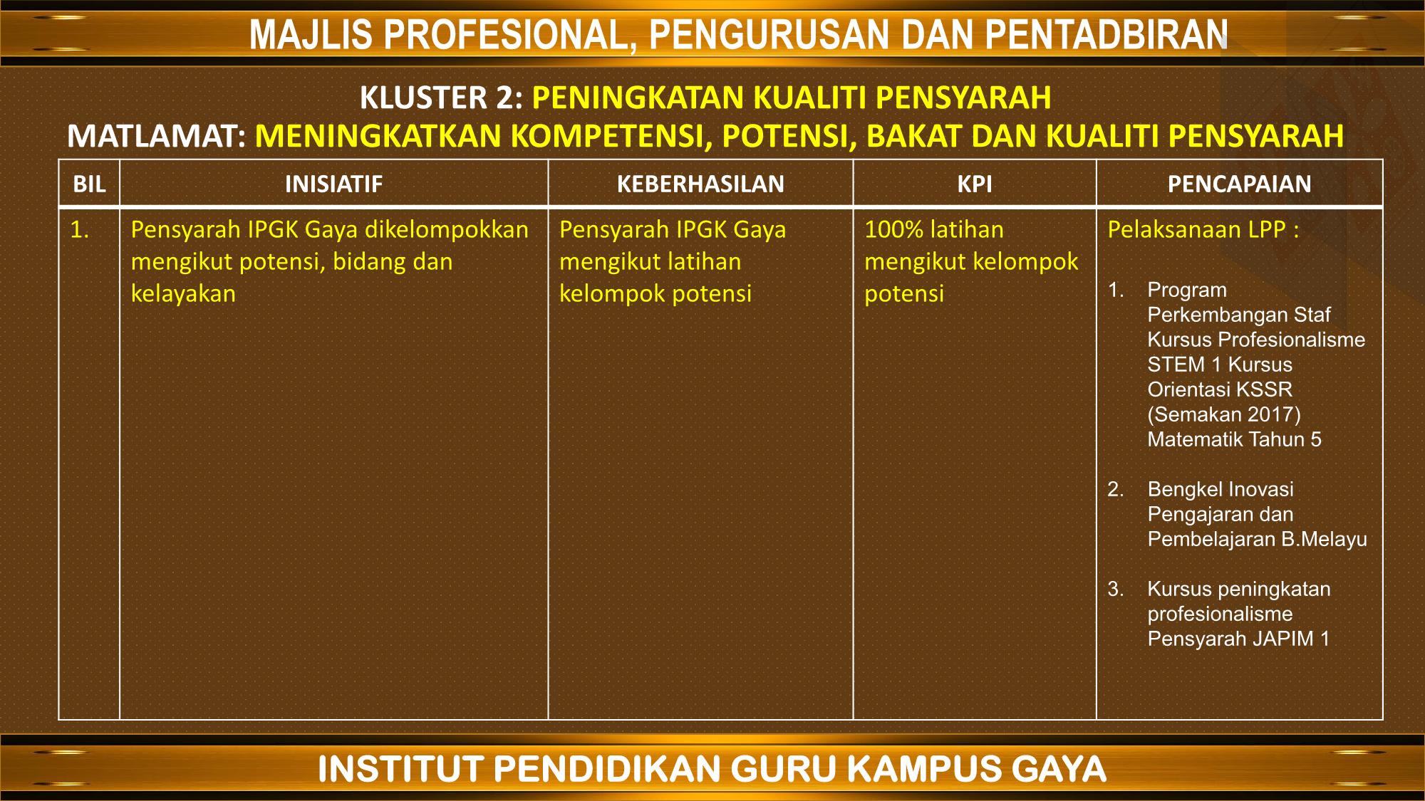 MPPP Bil4_2021 - norafidahnoralidin - Page 239 | Flip PDF Online | PubHTML5