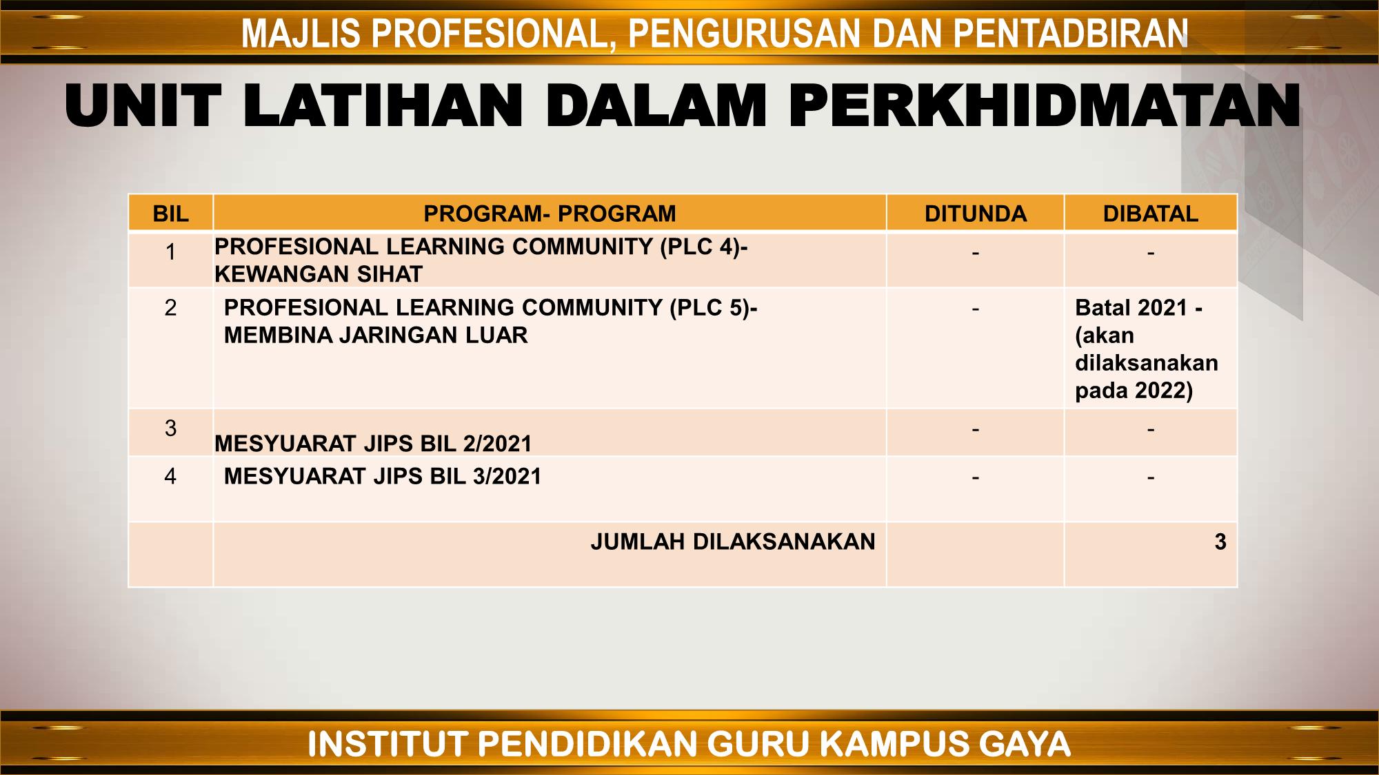 Mesyuarat MPPP Bil8_2021_IPGKG - norafidahnoralidin - Page 359 | Flip PDF Online | PubHTML5