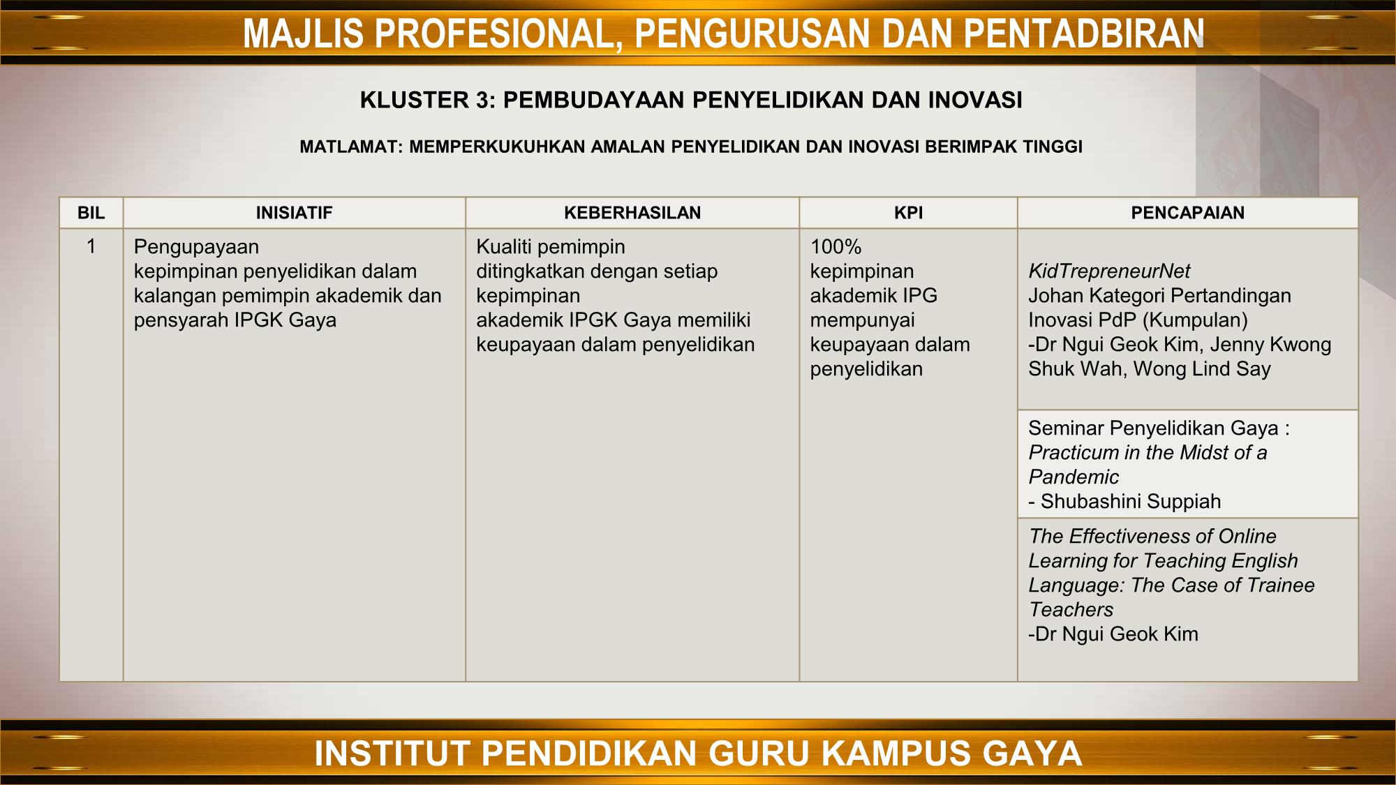 Mesyuarat MPPP Bil7_2021 - norafidahnoralidin - Page 119 | Flip PDF Online | PubHTML5