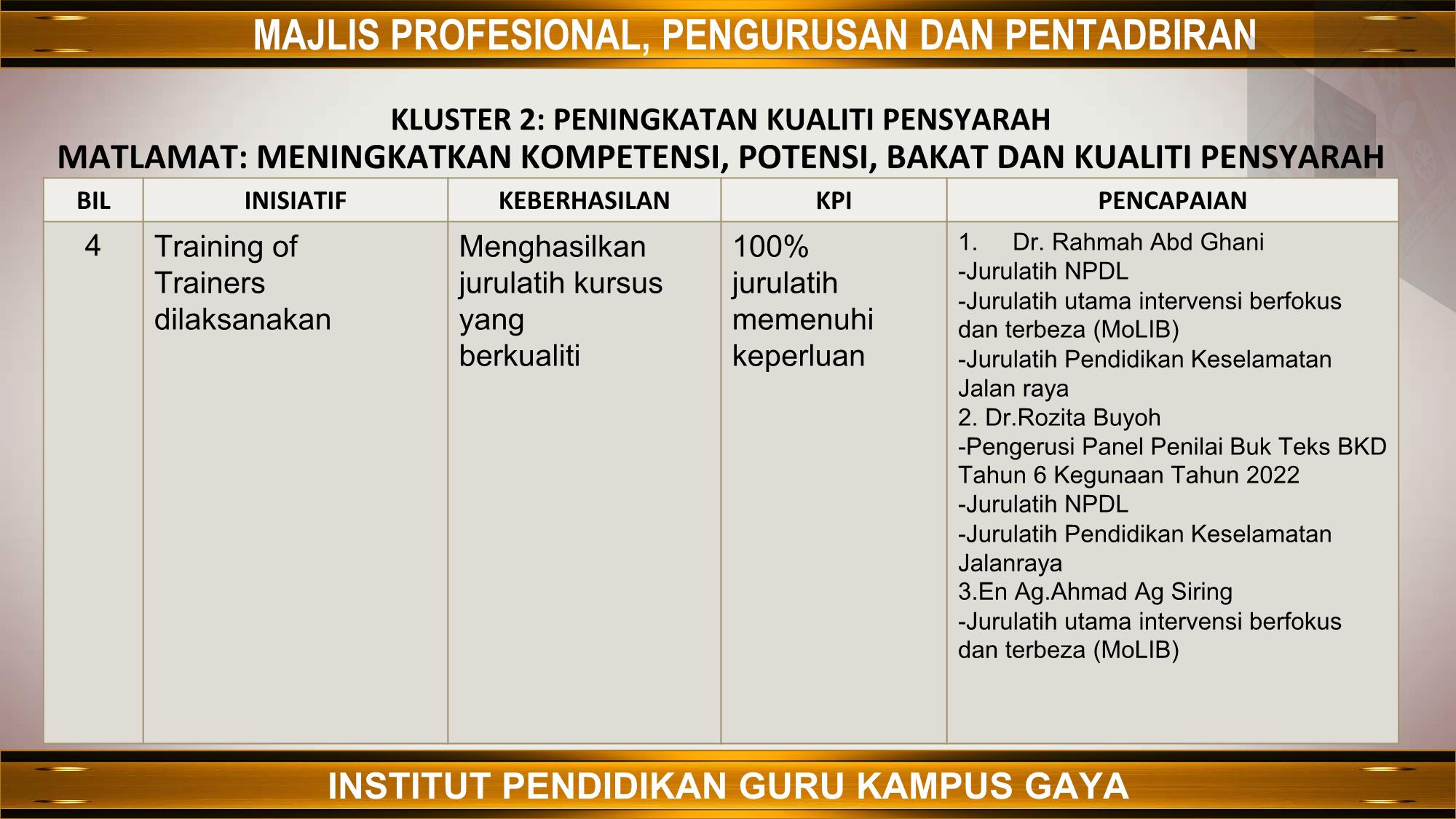 Mesyuarat MPPP Bil7_2021 - norafidahnoralidin - Page 185 | Flip PDF Online | PubHTML5