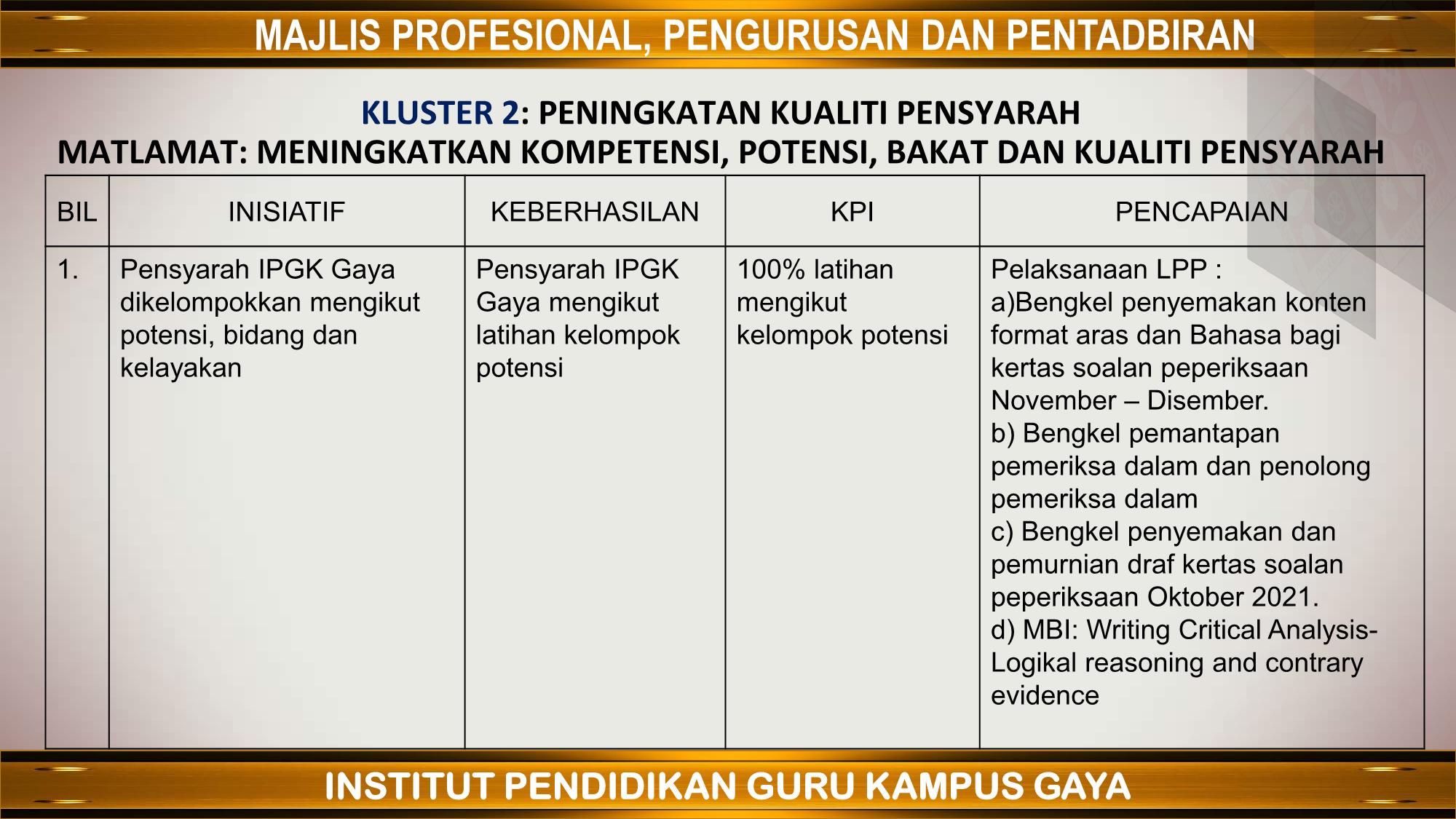 Mesyuarat MPPP Bil7_2021 - norafidahnoralidin - Page 228 | Flip PDF Online | PubHTML5