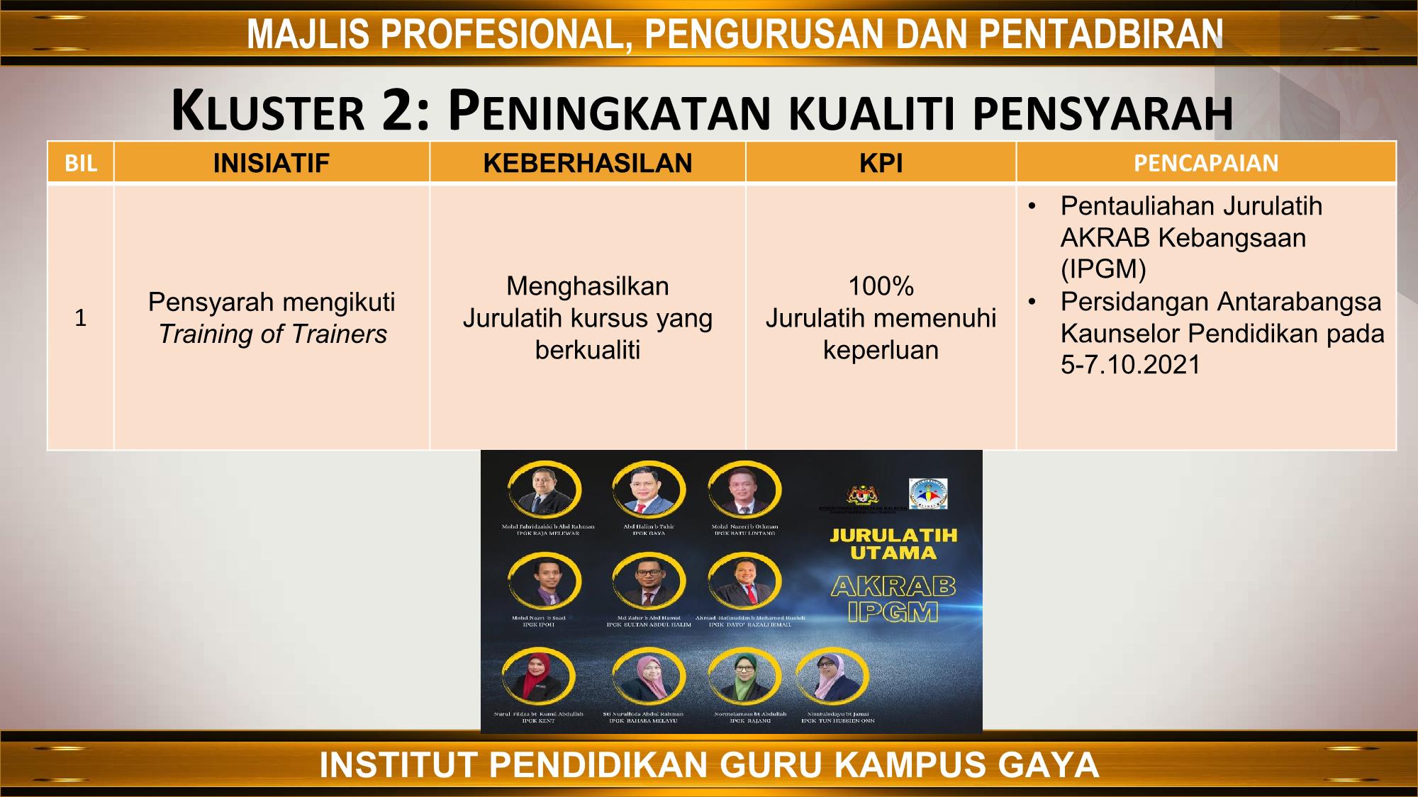 Mesyuarat MPPP Bil7_2021 - norafidahnoralidin - Page 253 | Flip PDF Online | PubHTML5