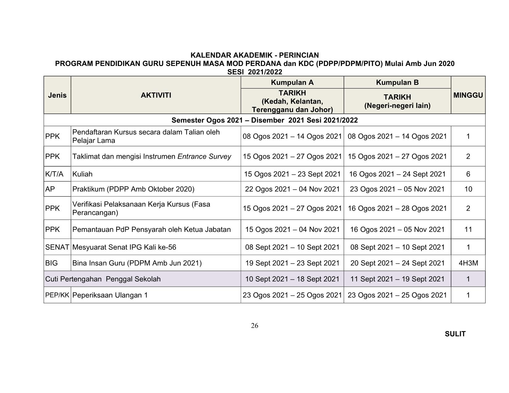 BUKU PERANCANGAN TAHUNAN 2021_IPGK GAYA - norafidahnoralidin - Muka Surat 159 | Membalik PDF ...