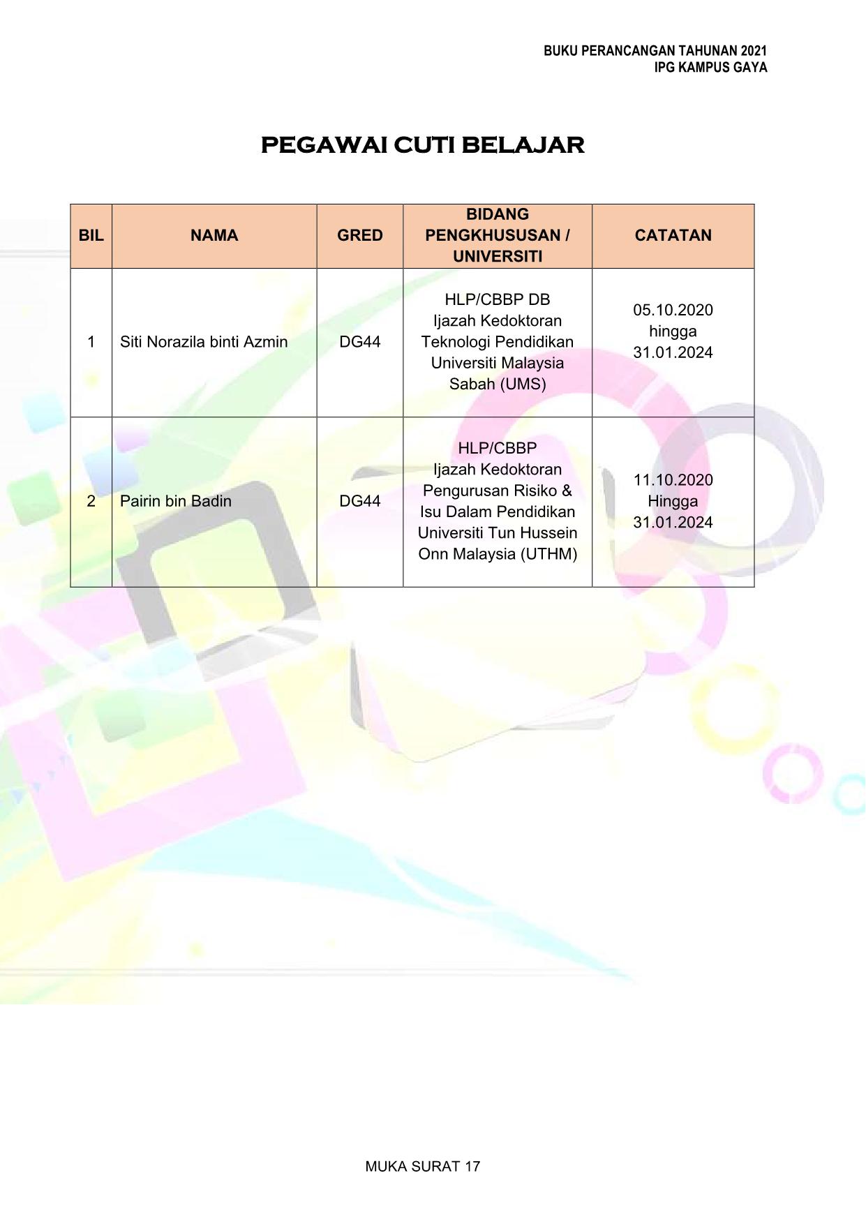 BUKU PERANCANGAN TAHUNAN 2021_IPGK GAYA - norafidahnoralidin - Muka Surat 18 | Membalik PDF ...