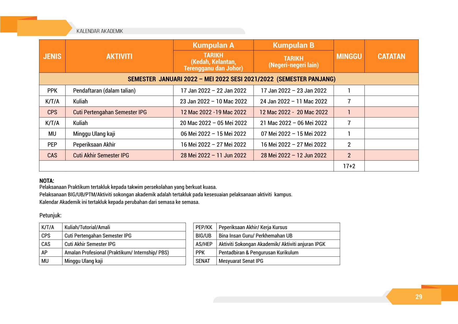 BUKU PERANCANGAN TAHUNAN 2021_IPGK GAYA - norafidahnoralidin - Muka Surat 203 | Membalik PDF ...