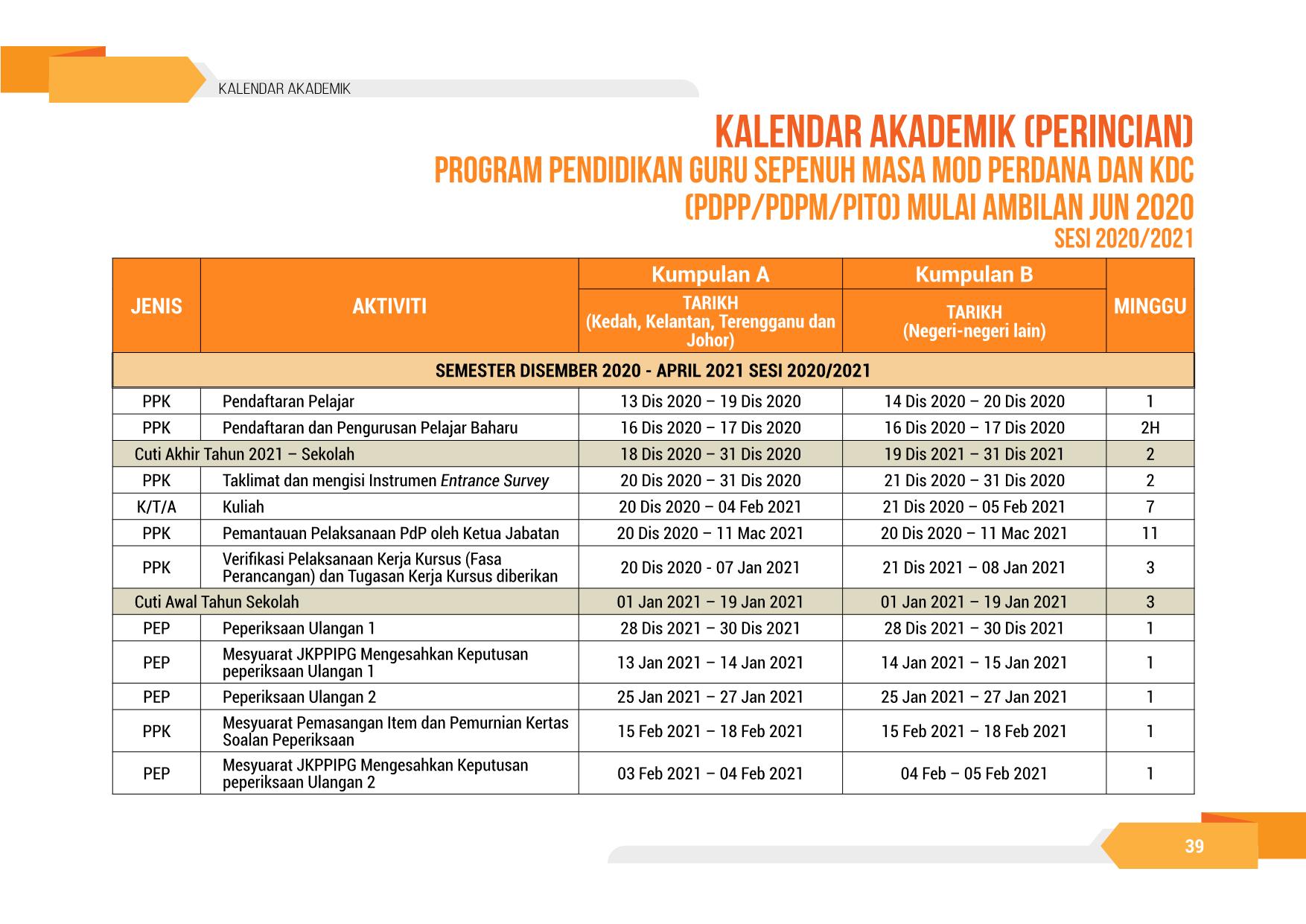 BUKU PERANCANGAN TAHUNAN 2021_IPGK GAYA - norafidahnoralidin - Muka Surat 213 | Membalik PDF ...