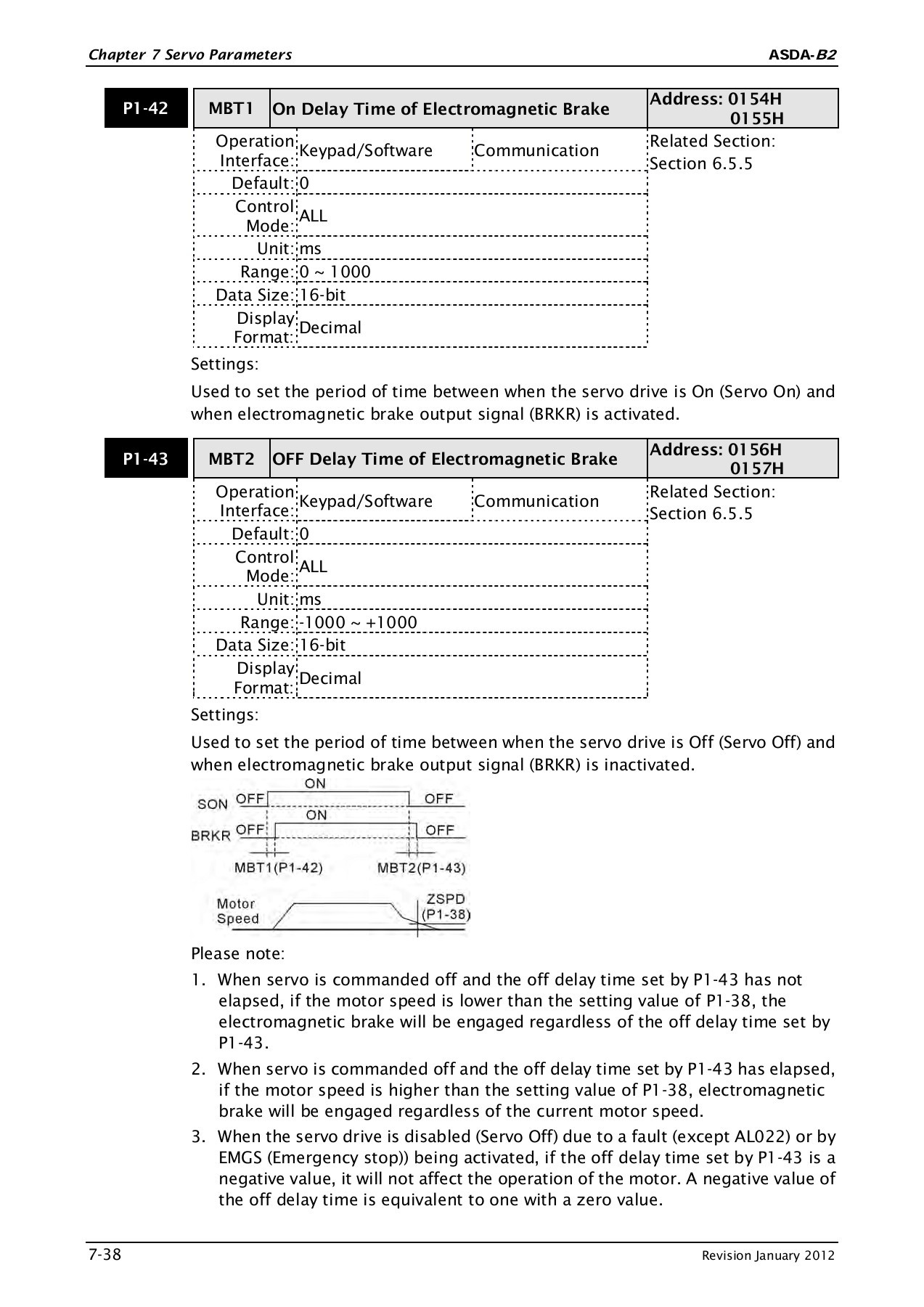 ASDA-B2-USER-GUIDE - championkandid - Page 202 | Flip PDF Online | PubHTML5