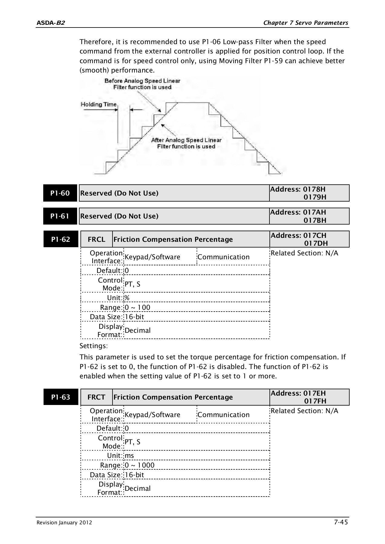 ASDA-B2-USER-GUIDE - championkandid - Page 209 | Flip PDF Online | PubHTML5