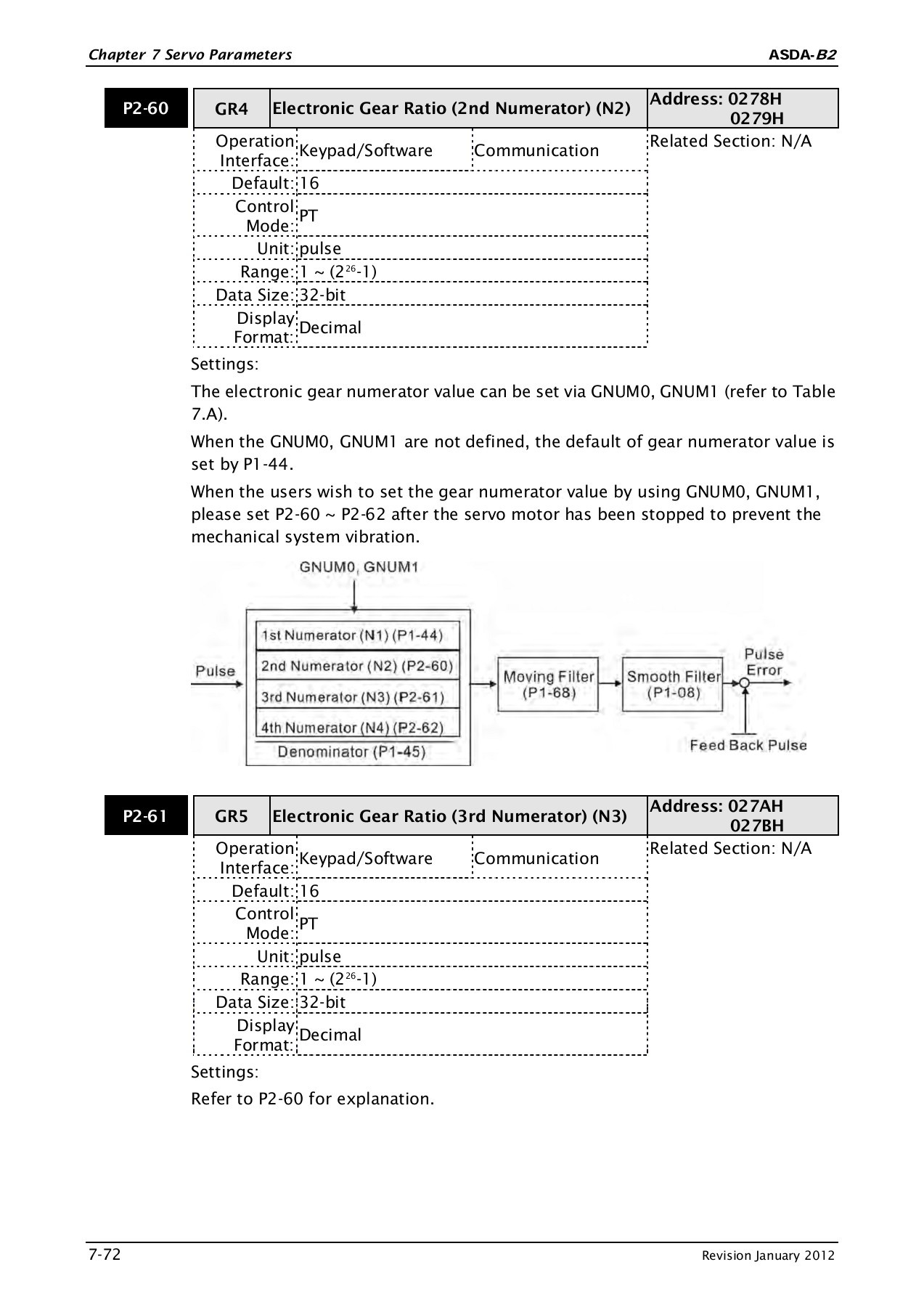 ASDA-B2-USER-GUIDE - championkandid - Page 236 | Flip PDF Online | PubHTML5