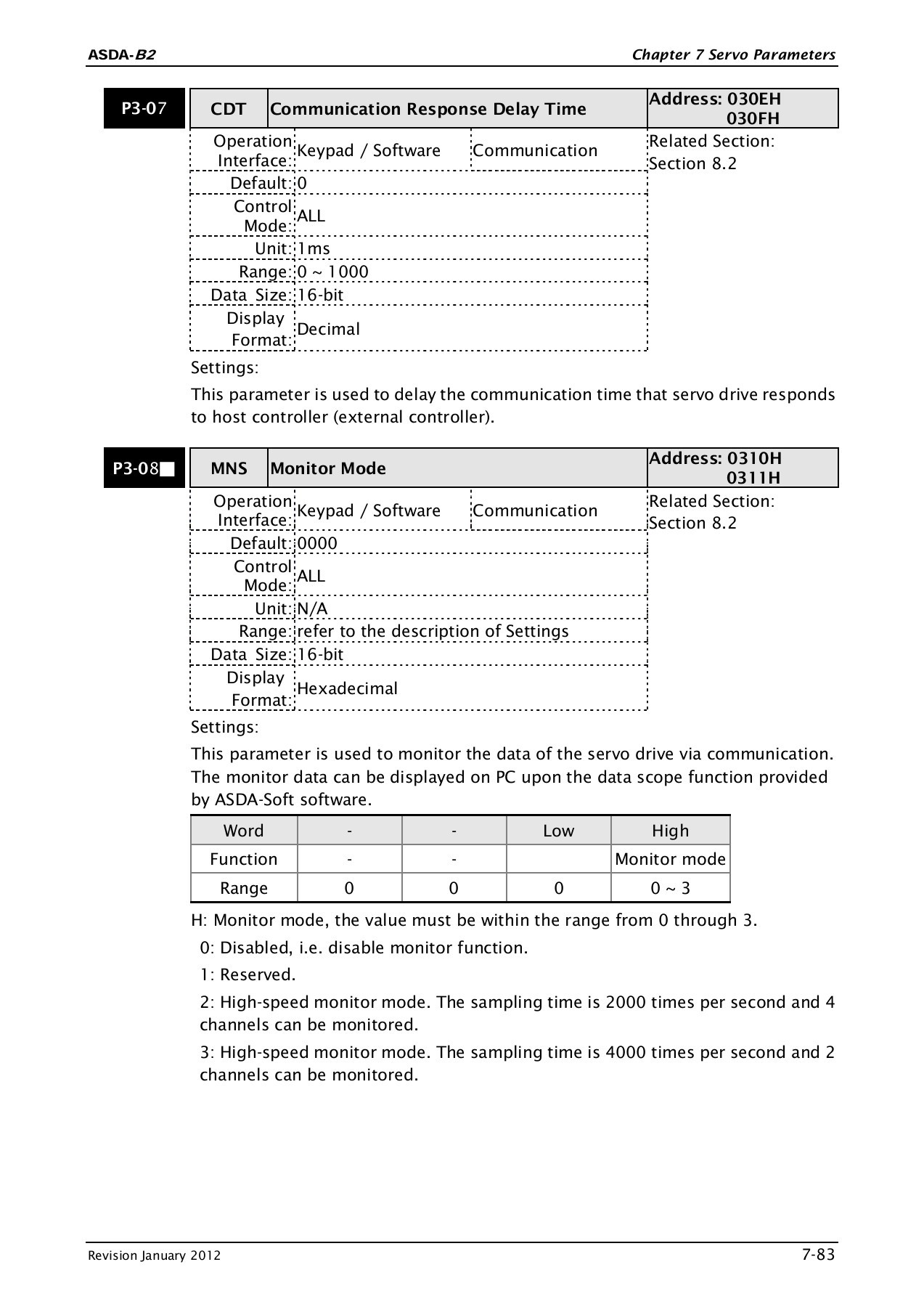 ASDA-B2-USER-GUIDE - championkandid - Page 247 | Flip PDF Online | PubHTML5