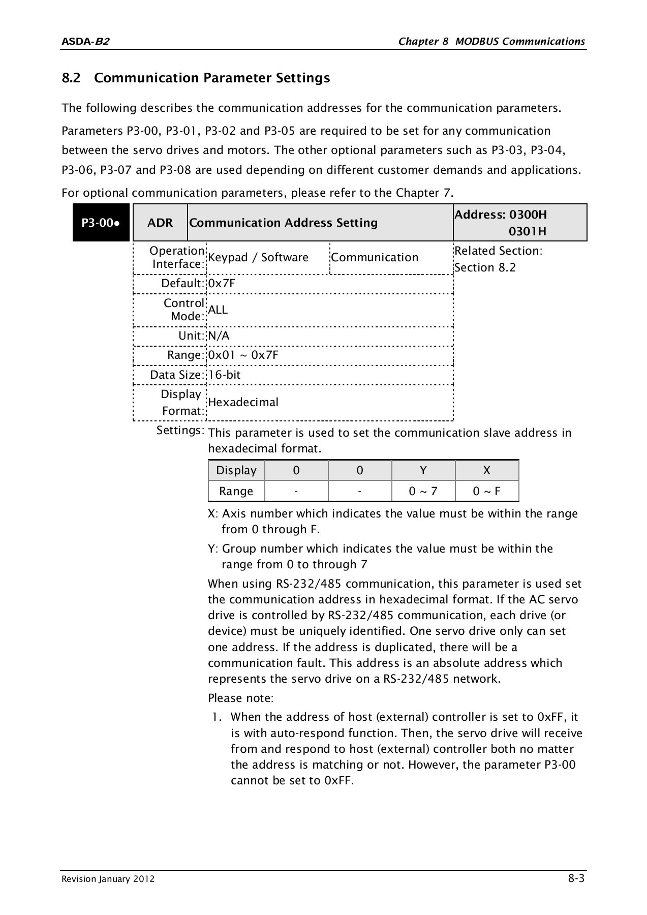 ASDA-B2-USER-GUIDE - championkandid - Page 275 | Flip PDF Online | PubHTML5