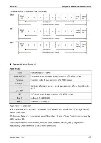 ASDA-B2-USER-GUIDE - championkandid - Page 279 | Flip PDF Online | PubHTML5