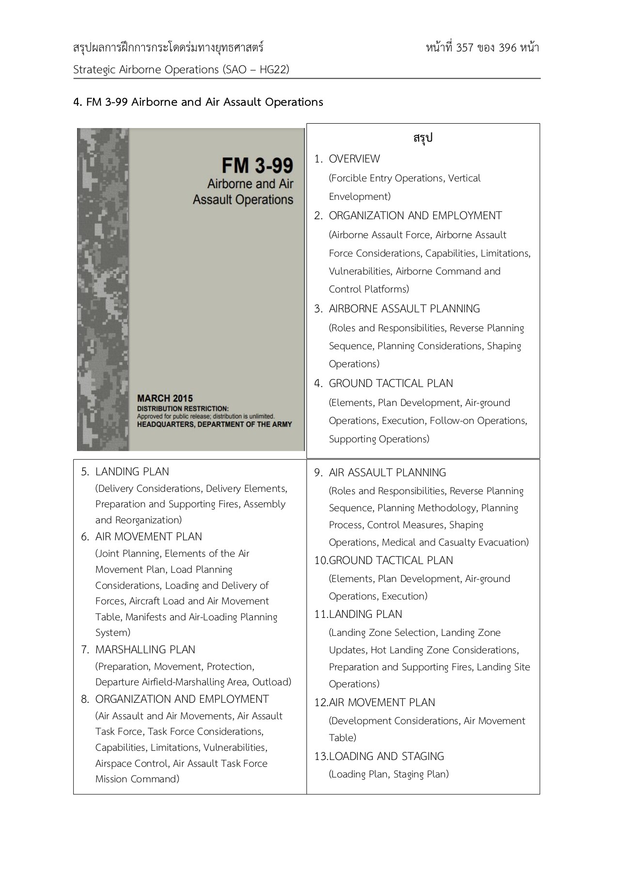 สรุปการฝึกกระโดดร่มทางยุทธศาสตร์ (SAO-HG22) - godskolak - Page 361 ...