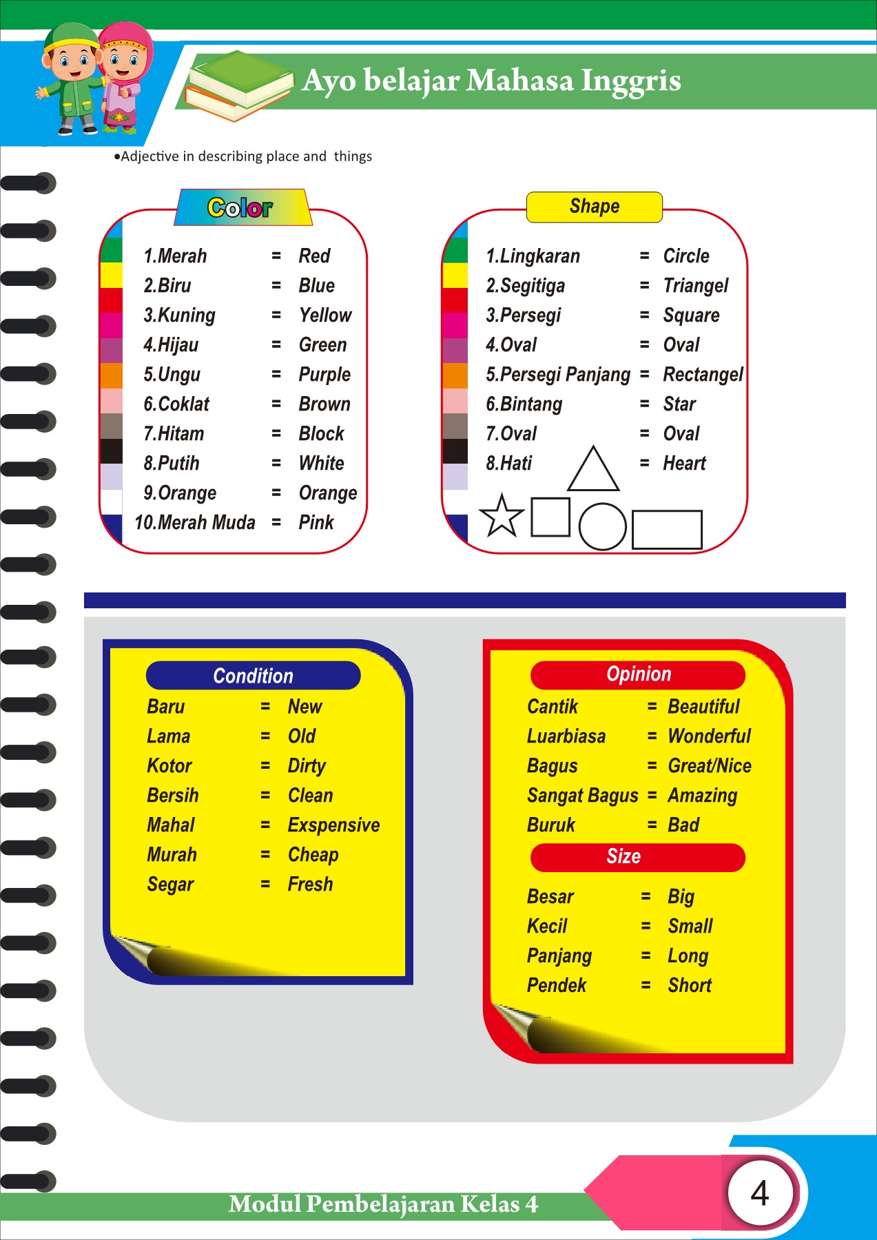 Modul Pembelajaran Bahasa Inggris - Istiqomah Ciptoningtyas - Halaman 7 ...