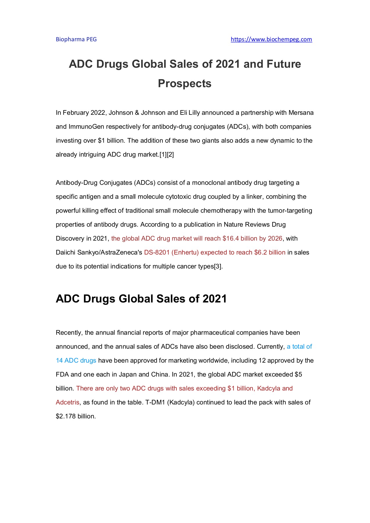 ADC Drugs Global Sales of 2021 and Future Prospects - Sonia Lee - Page ...