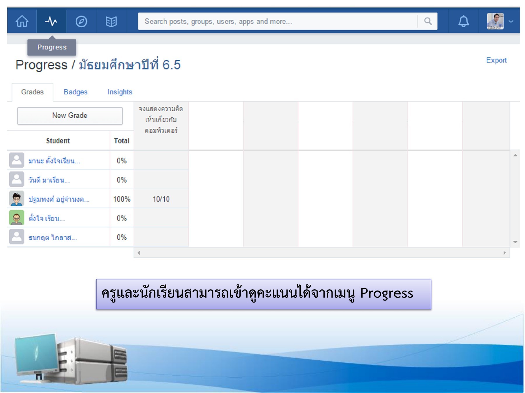 edmodo - Suna Chowchang - หน้าหนังสือ 67 | พลิก PDF ออนไลน์ | PubHTML5