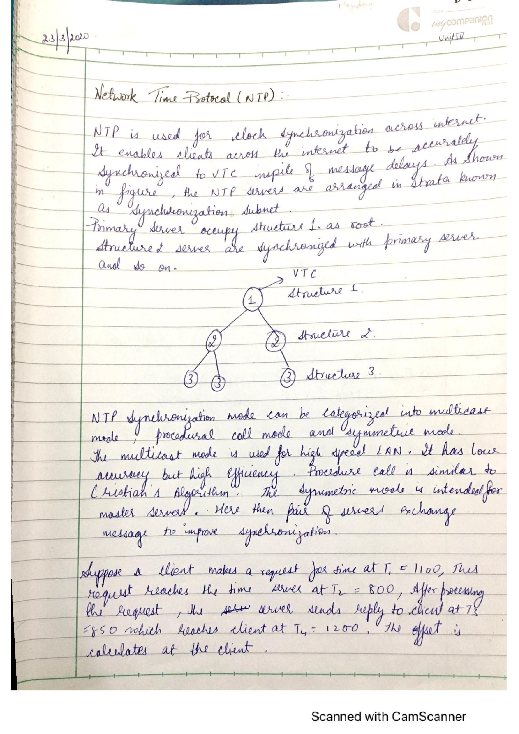 DS notes_clone - srivastavamansi418 - Page 1 - 56 | Flip PDF Online ...