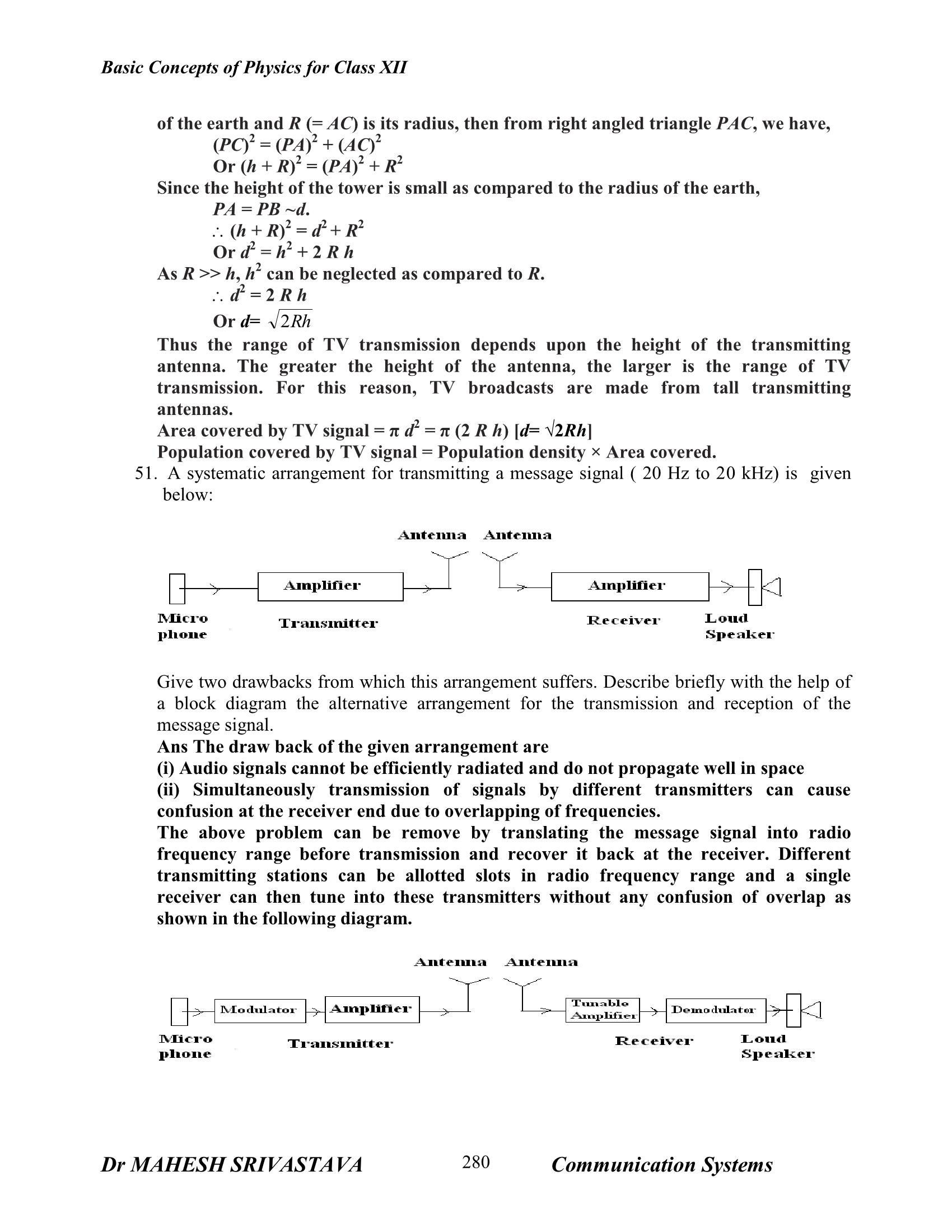 Basic Concepts of Physics for Class XII by Dr. Mahesh Srivastava ...
