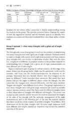 The Journal of the Learning Science - Perpustakaan Universitas Sanata ...