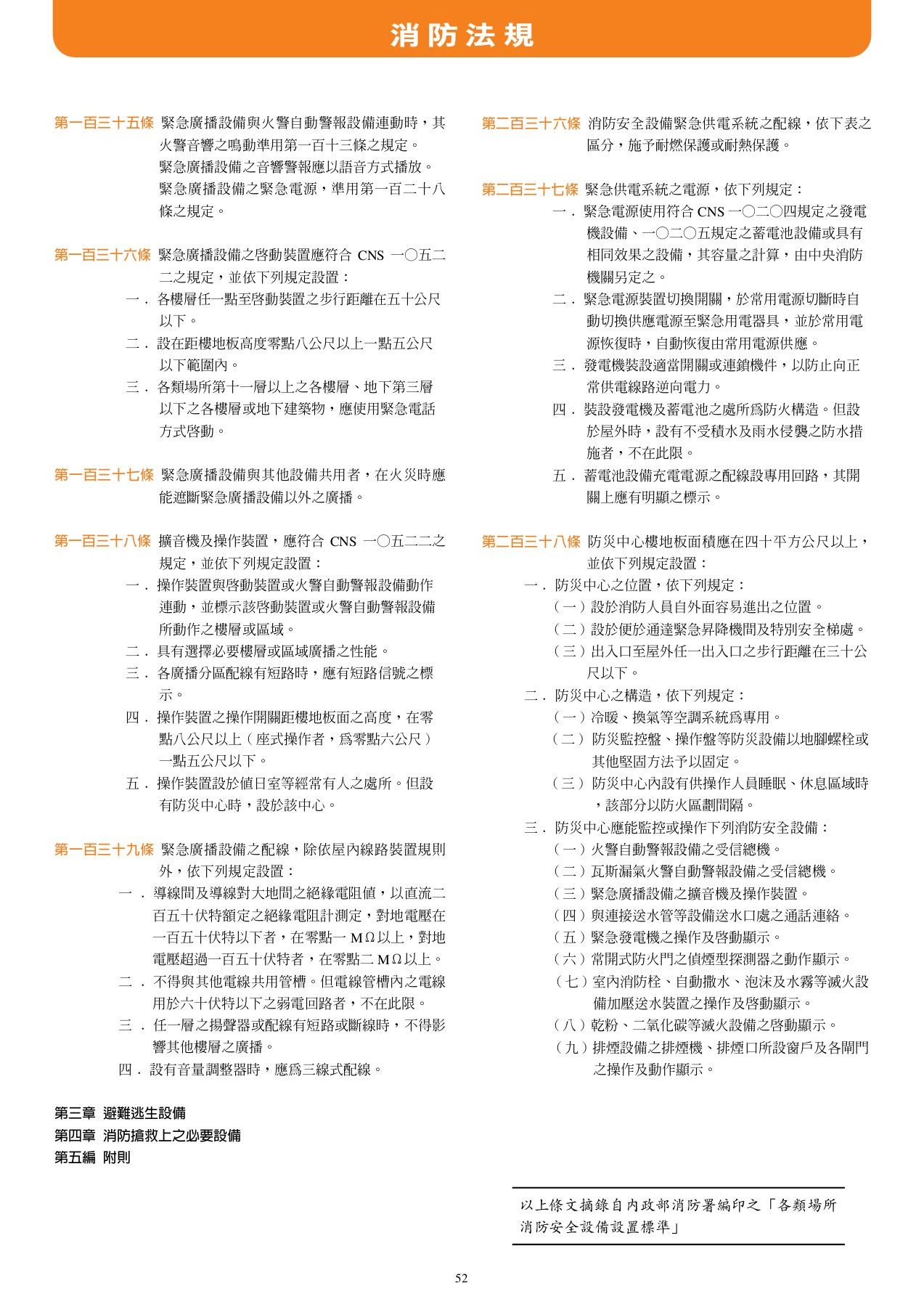 2021 EPA CATALOG - toa - 頁 53 | 在線翻頁PDF | PubHTML5