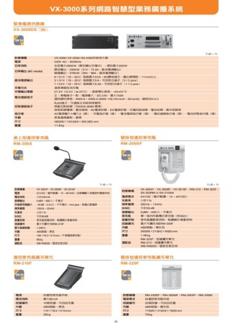 2021 EPA CATALOG - toa - 頁 27 | 在線翻頁PDF | PubHTML5