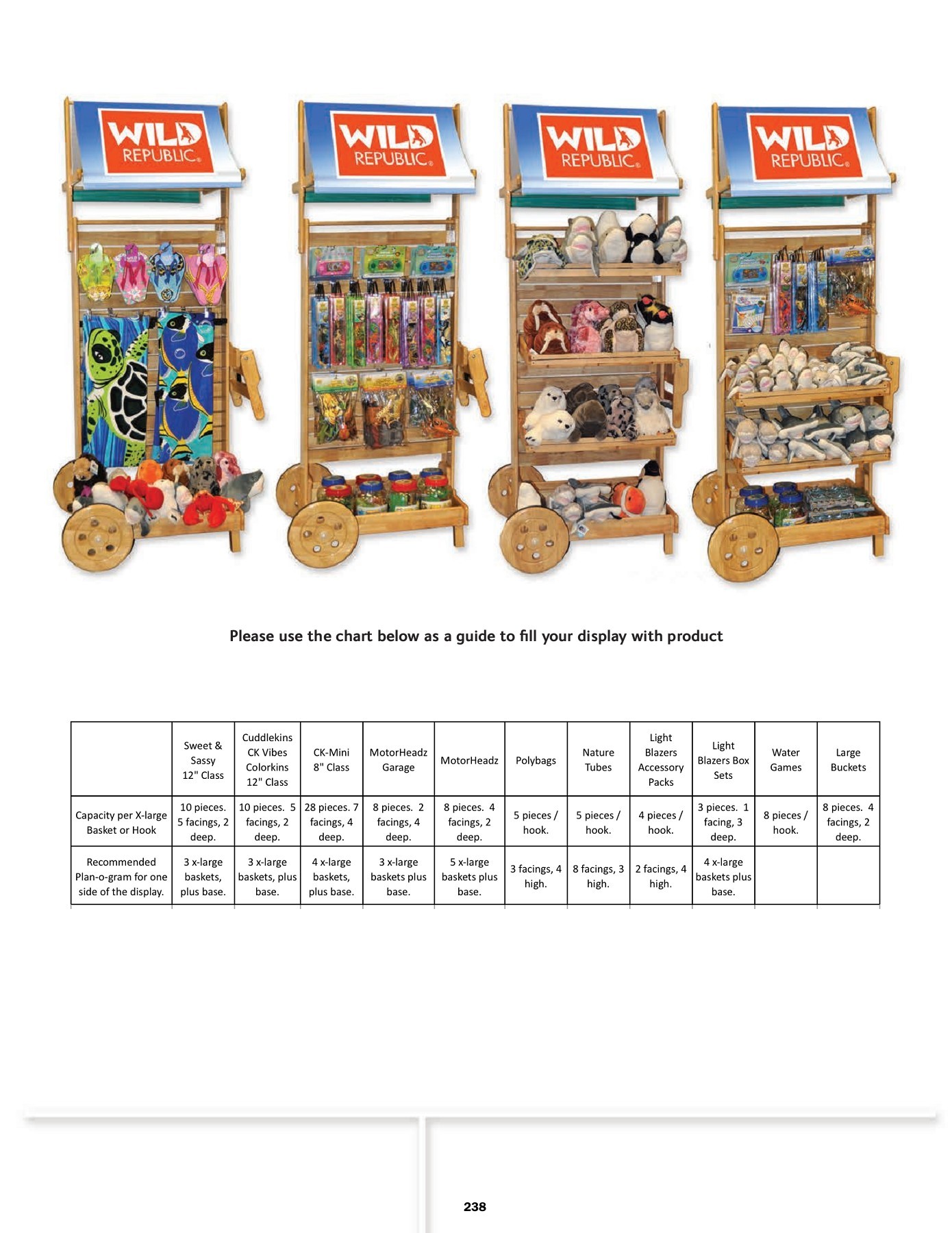 Wild Republic - ligasdecolores - Page 240 | Flip PDF Online | PubHTML5