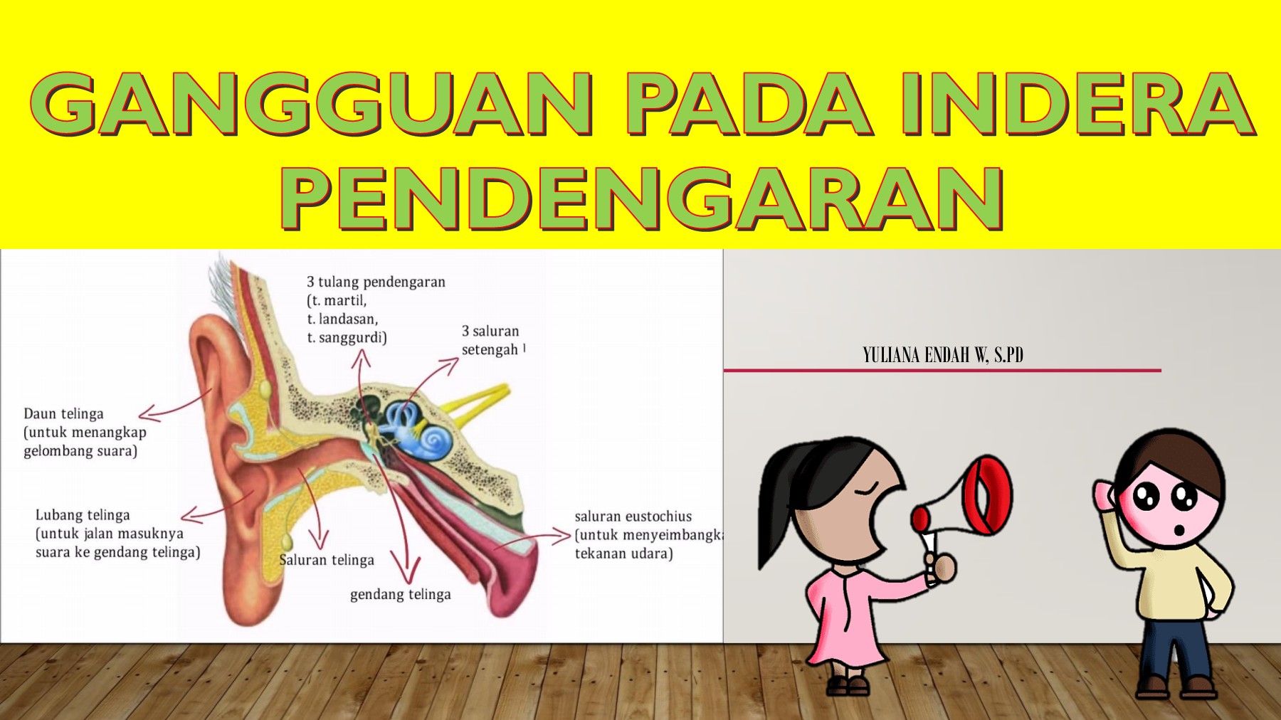 GANGGUAN PADA INDERA PENDENGARAN - Y.Wardani - Muka Surat 1 - 18 | Membalik PDF Dalam talian ...