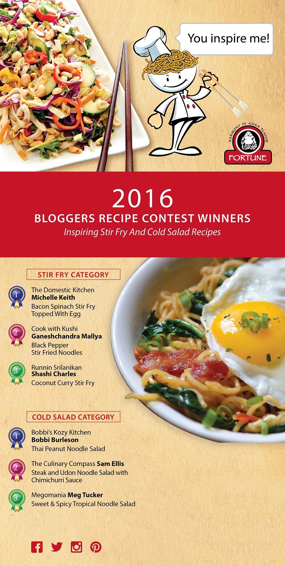 ContestWinners-2016 - Noodles - Page 1 - 7 | Flip PDF Online | PubHTML5