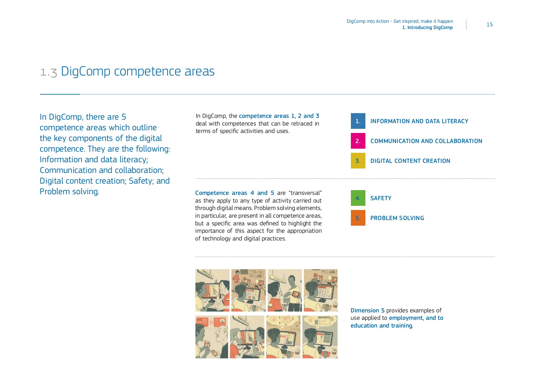 EU Digital Competence Framework | into action - williamdoust - Page 15 ...