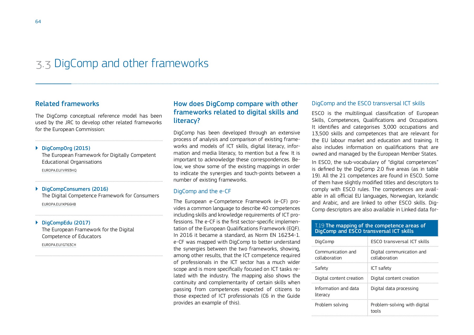 EU Digital Competence Framework | into action - williamdoust - Page 64 ...