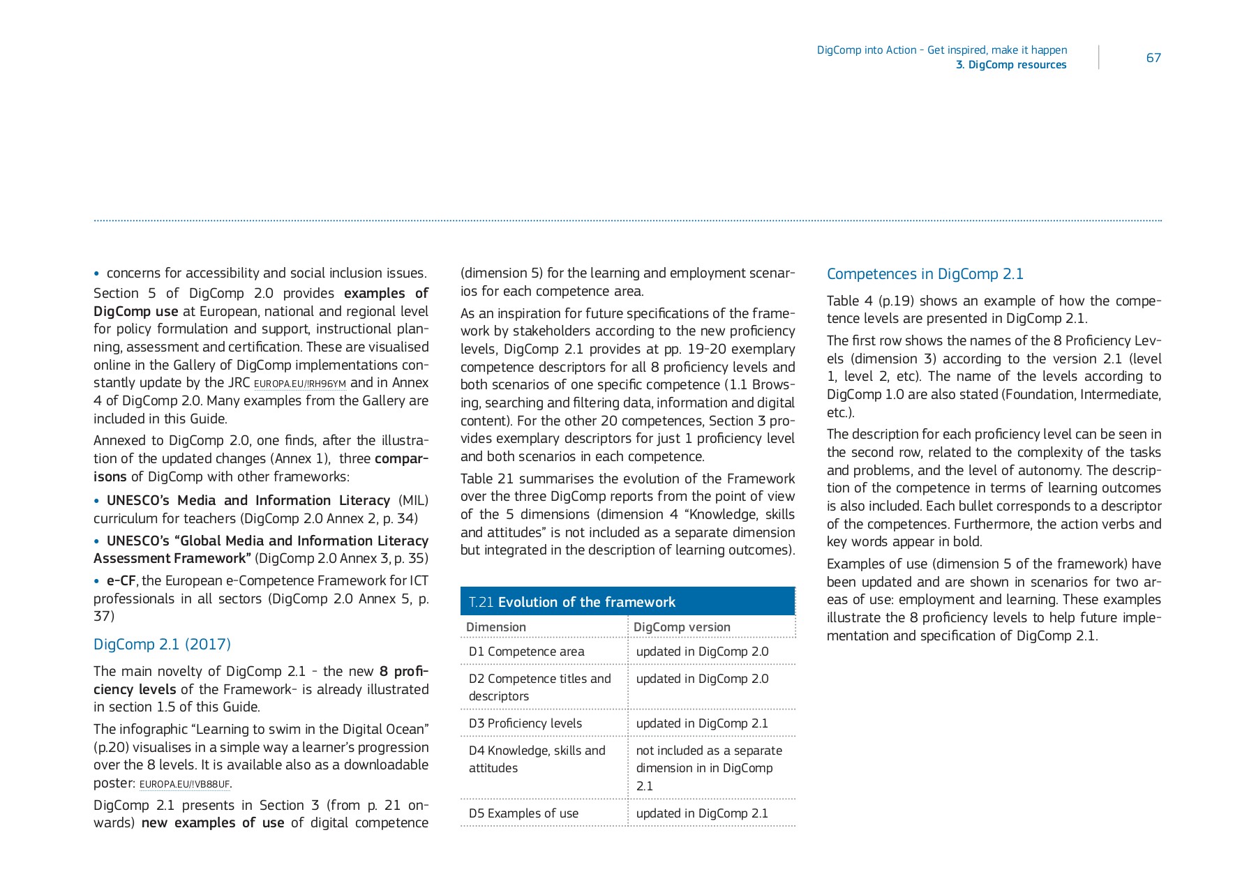 EU Digital Competence Framework | into action - williamdoust - Page 67 ...
