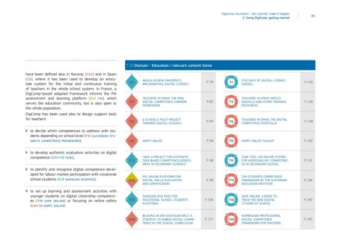 EU Digital Competence Framework | into action - williamdoust - Page 45 ...