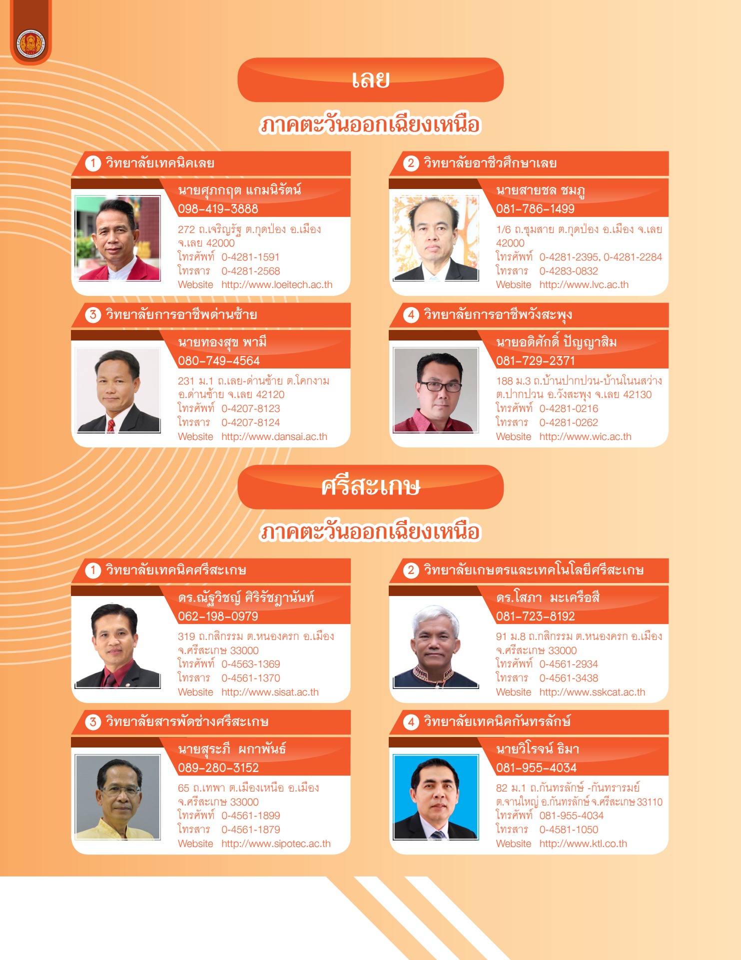 OVEC ONE TEAM 23/09/66 - รอง ผอ.ประกาศิต จินดาศรี วช.นครราชสีมา - หน้า ...