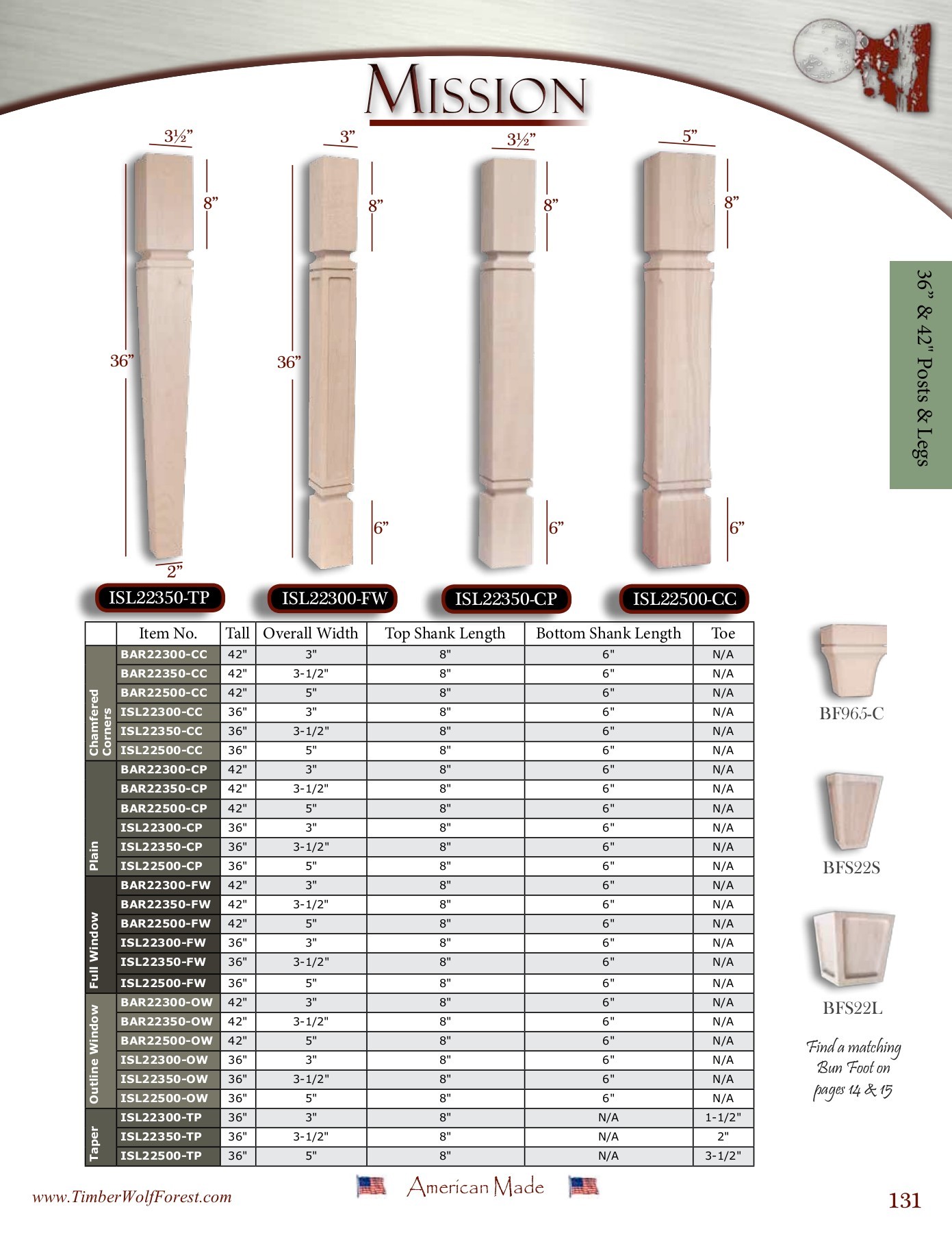 Timber Wolf Products catalog - TimberWolf Products - Page 131 | Flip ...