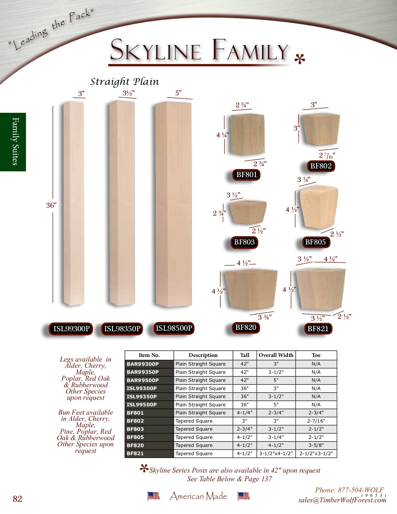 Timber Wolf Products catalog - TimberWolf Products - Page 82 | Flip PDF Online | PubHTML5