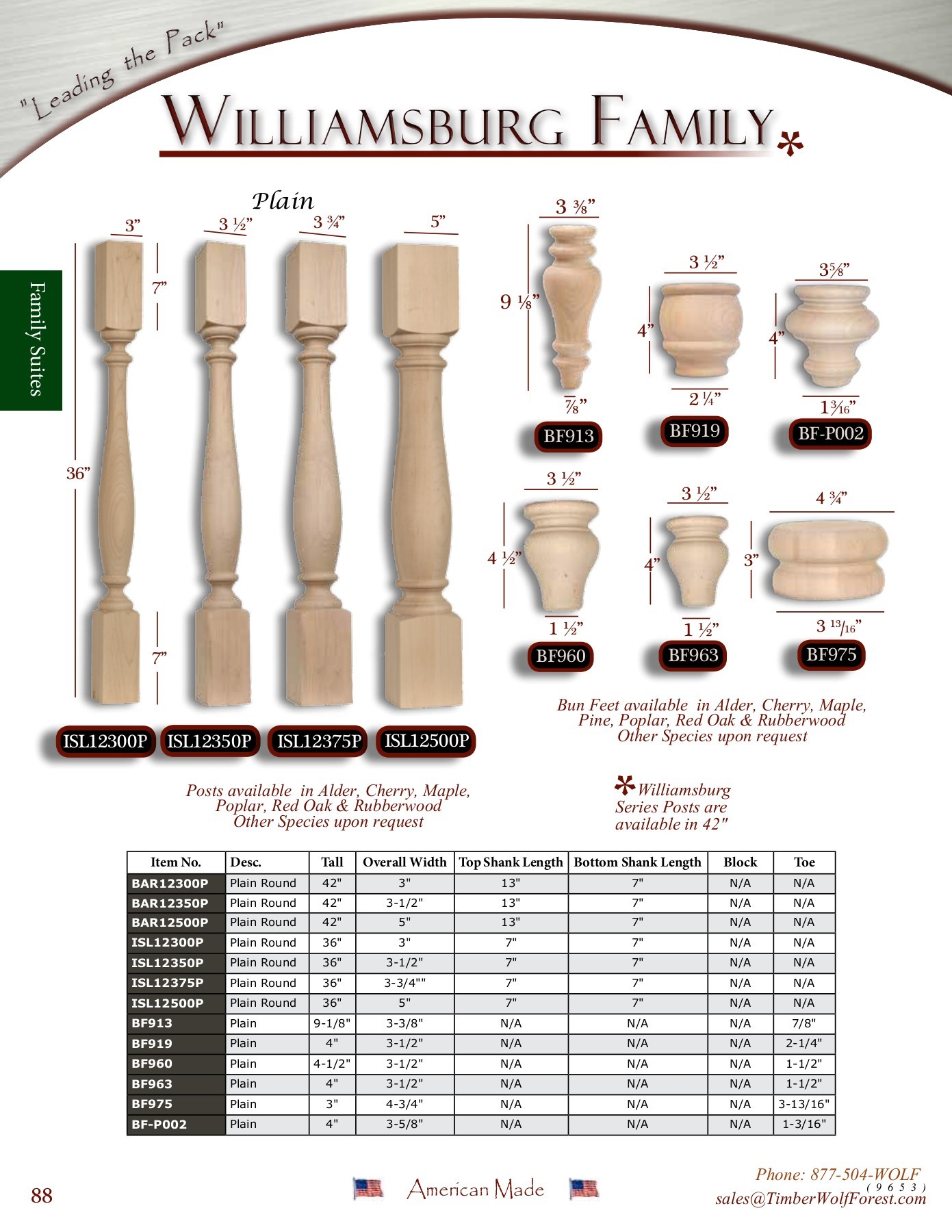 Timber Wolf Products catalog - TimberWolf Products - Page 88 | Flip PDF ...